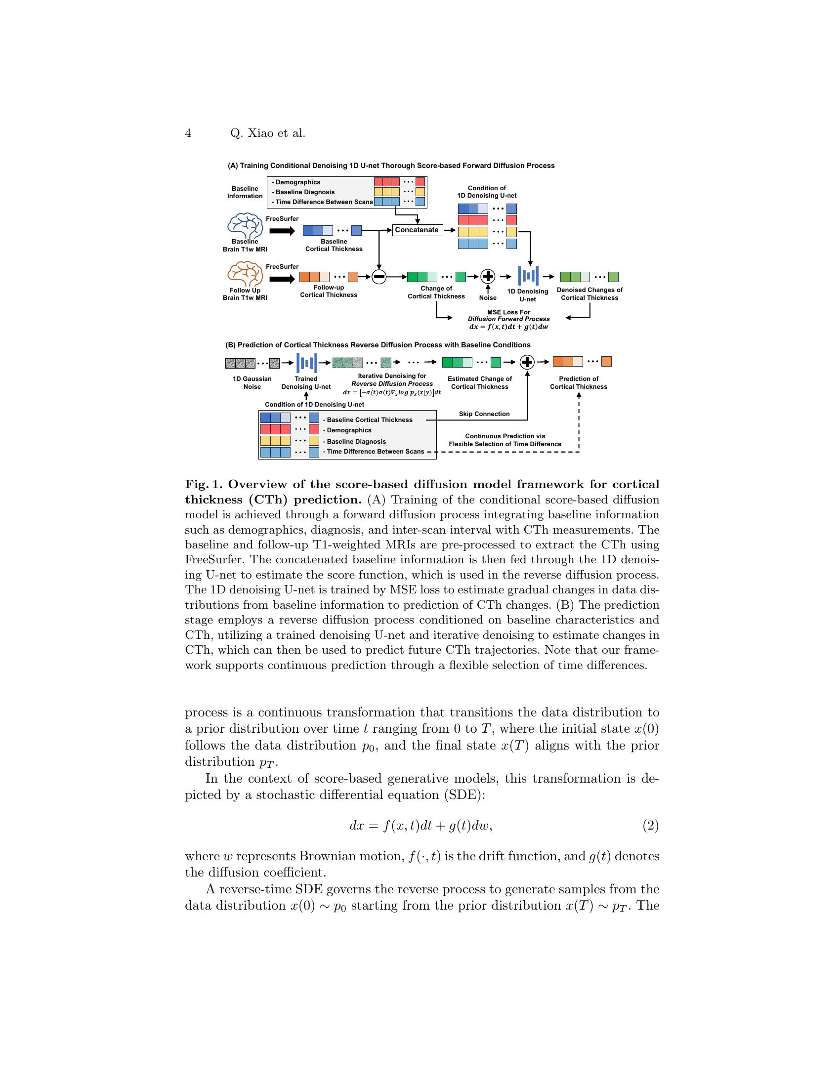 Conditional Score-Based Diffusion Model for Cortical Thickness ...
