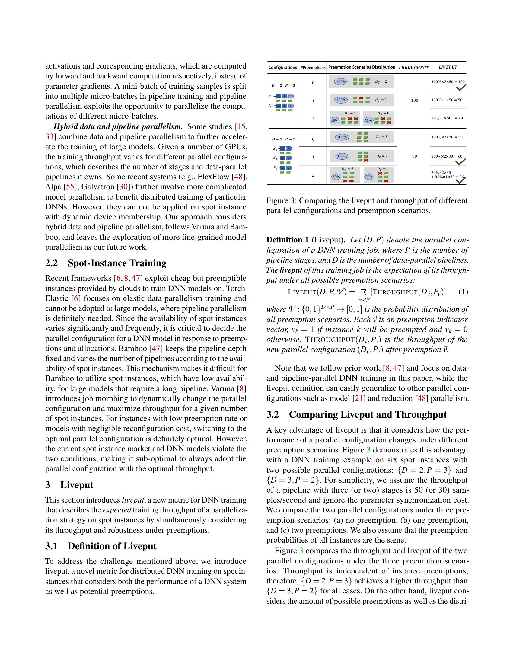 Parcae: Proactive, Liveput-Optimized DNN Training on Preemptible ...