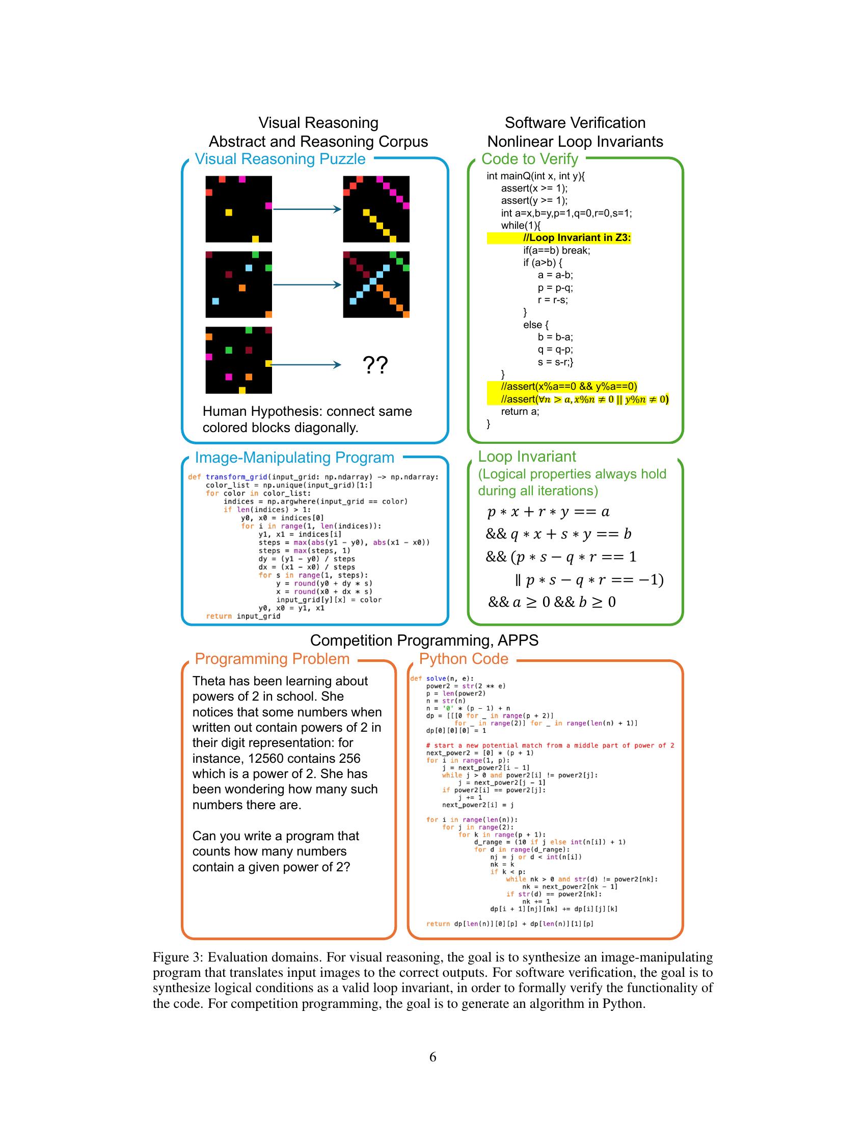 Code Repair with LLMs gives an Exploration-Exploitation Tradeoff - 智源社区论文