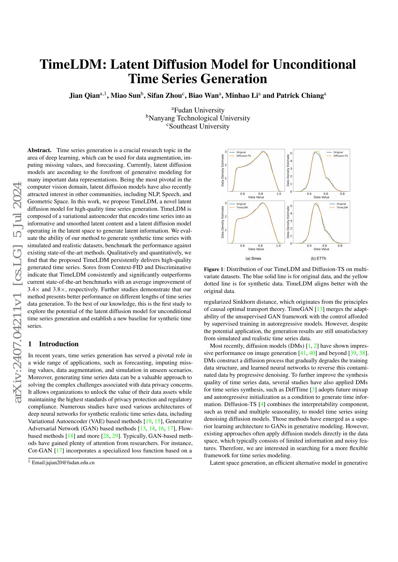 TimeLDM: Latent Diffusion Model for Unconditional Time Series Generation - 智源社区论文