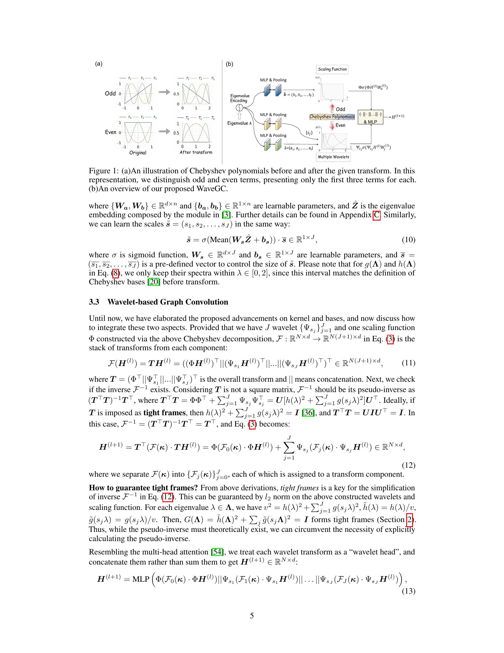Advancing Graph Convolutional Networks via General Spectral Wavelets - 智源社区论文