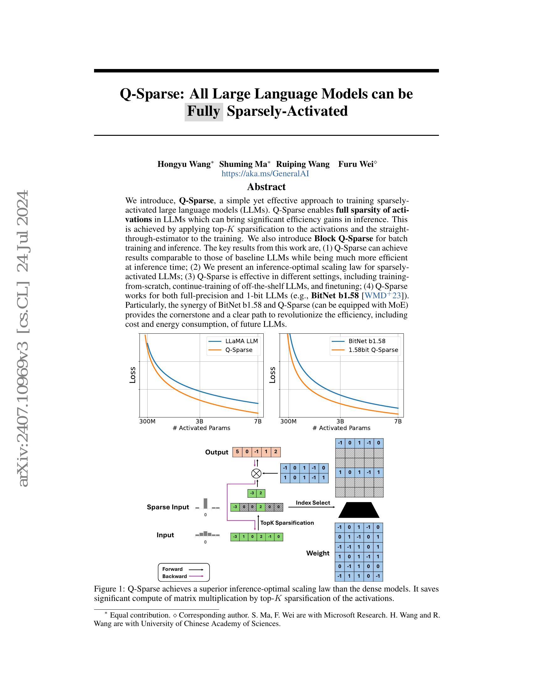 Q-Sparse: All Large Language Models can be Fully Sparsely-Activated - 智源社区论文