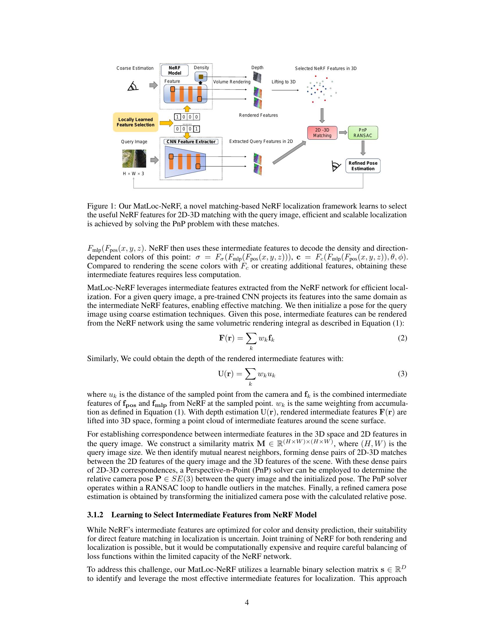 Matching Query Image Against Selected NeRF Feature for Efficient and Scalable Localization - 智源社区论文