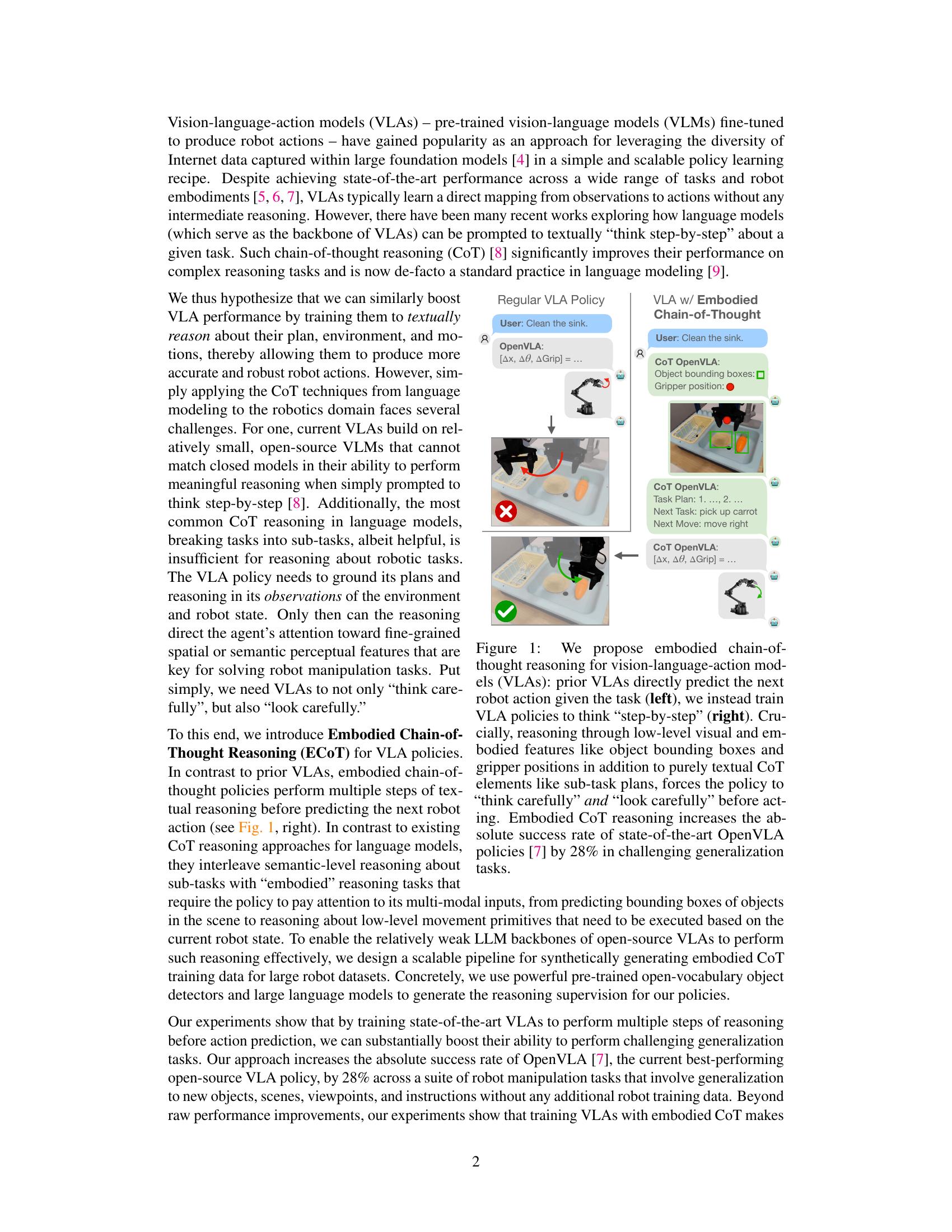 Robotic Control via Embodied Chain-of-Thought Reasoning - 智源社区论文