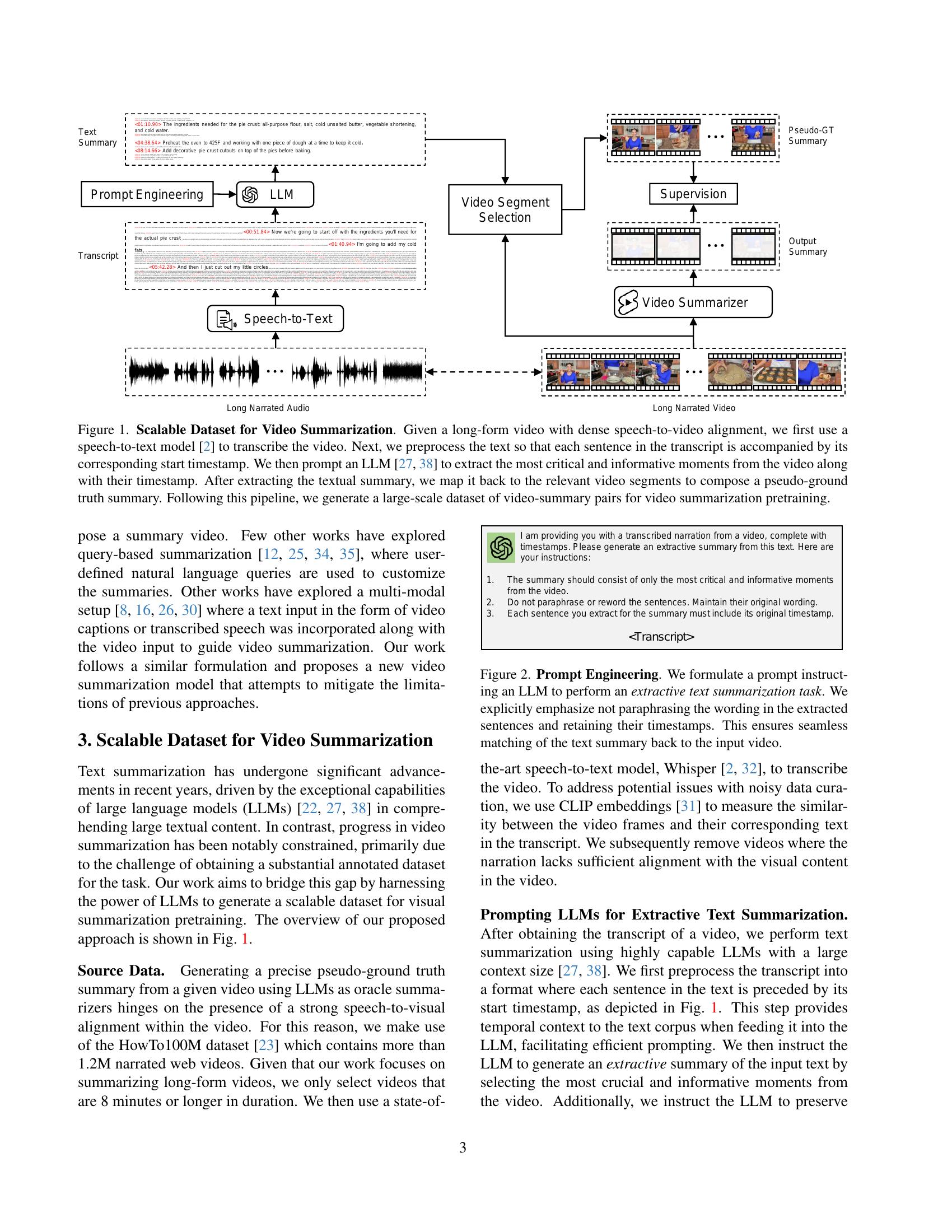 Scaling Up Video Summarization Pretraining with Large Language Models - 智源社区论文