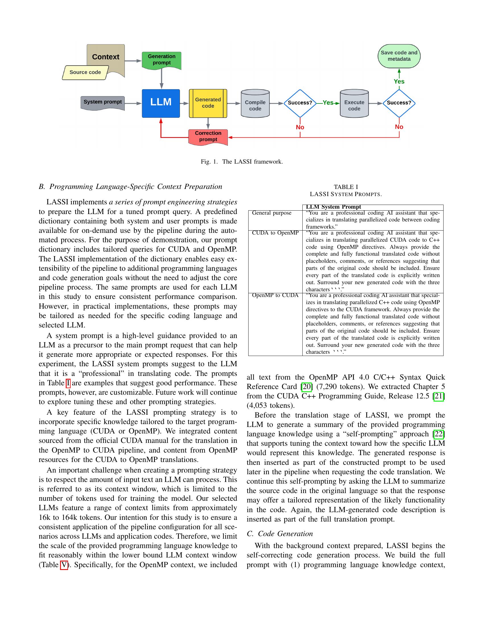 LASSI: An LLM-based Automated Self-Correcting Pipeline for Translating Parallel Scientific Codes ...