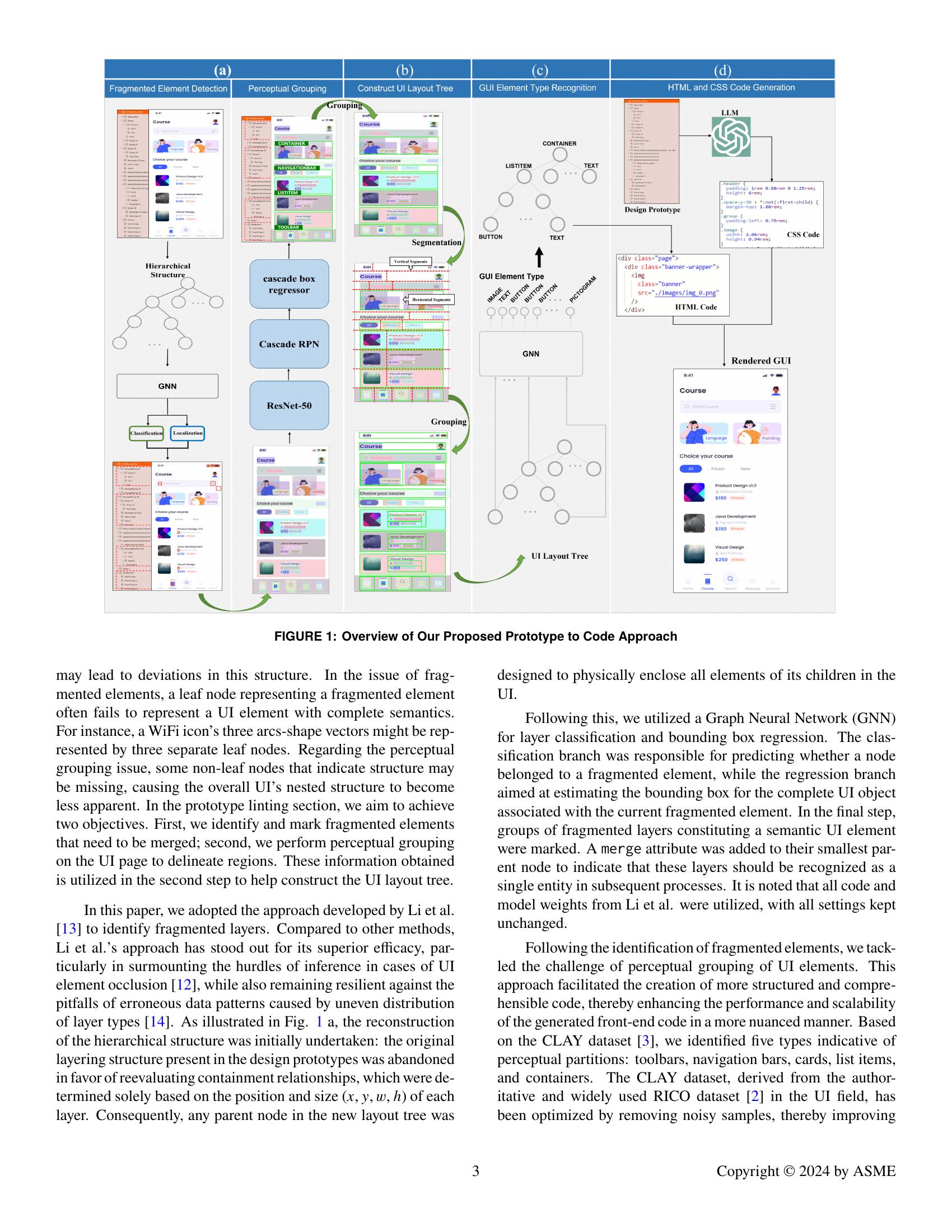 Prototype2Code: End-to-end Front-end Code Generation from UI Design ...