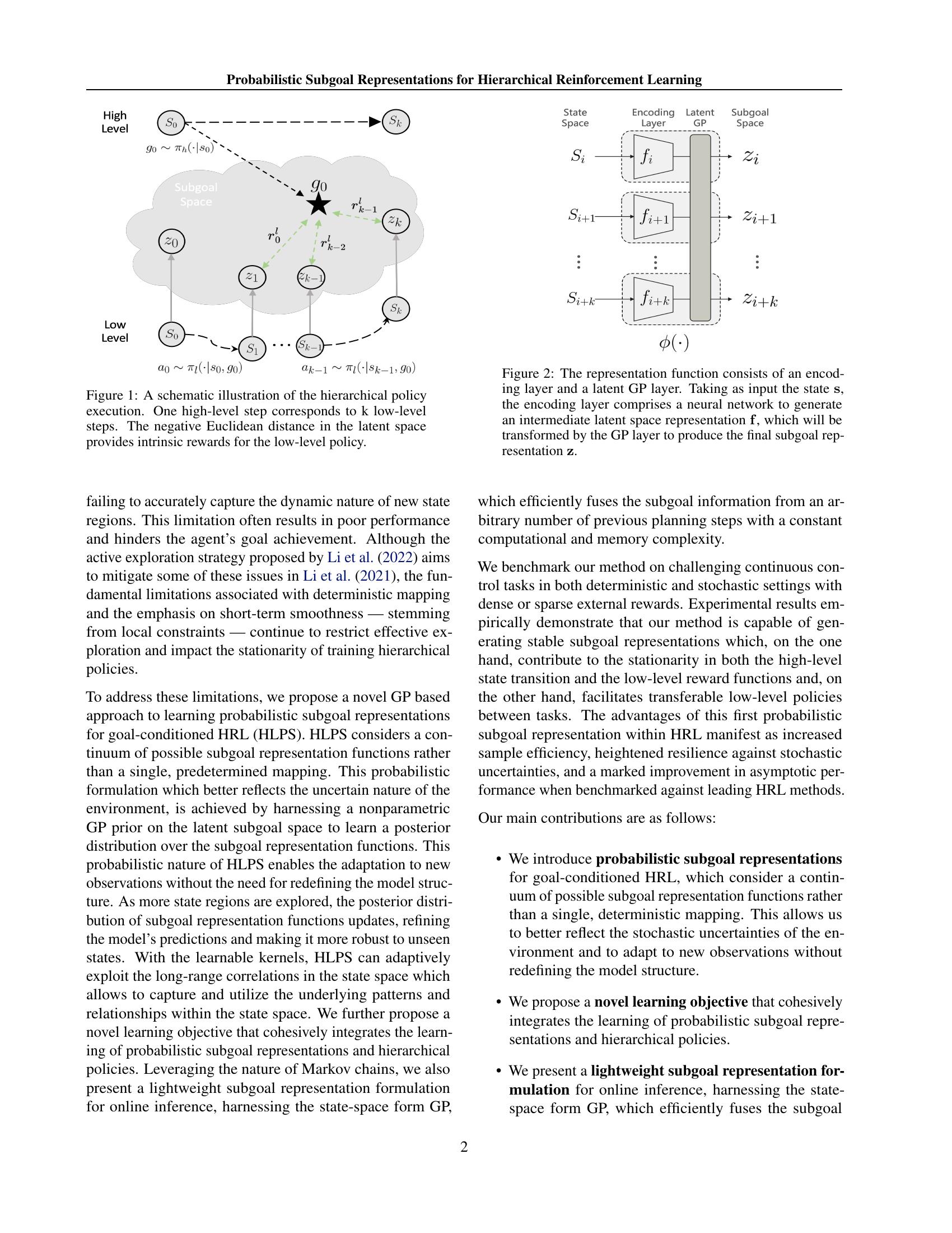 Probabilistic Subgoal Representations for Hierarchical Reinforcement learning - 智源社区论文