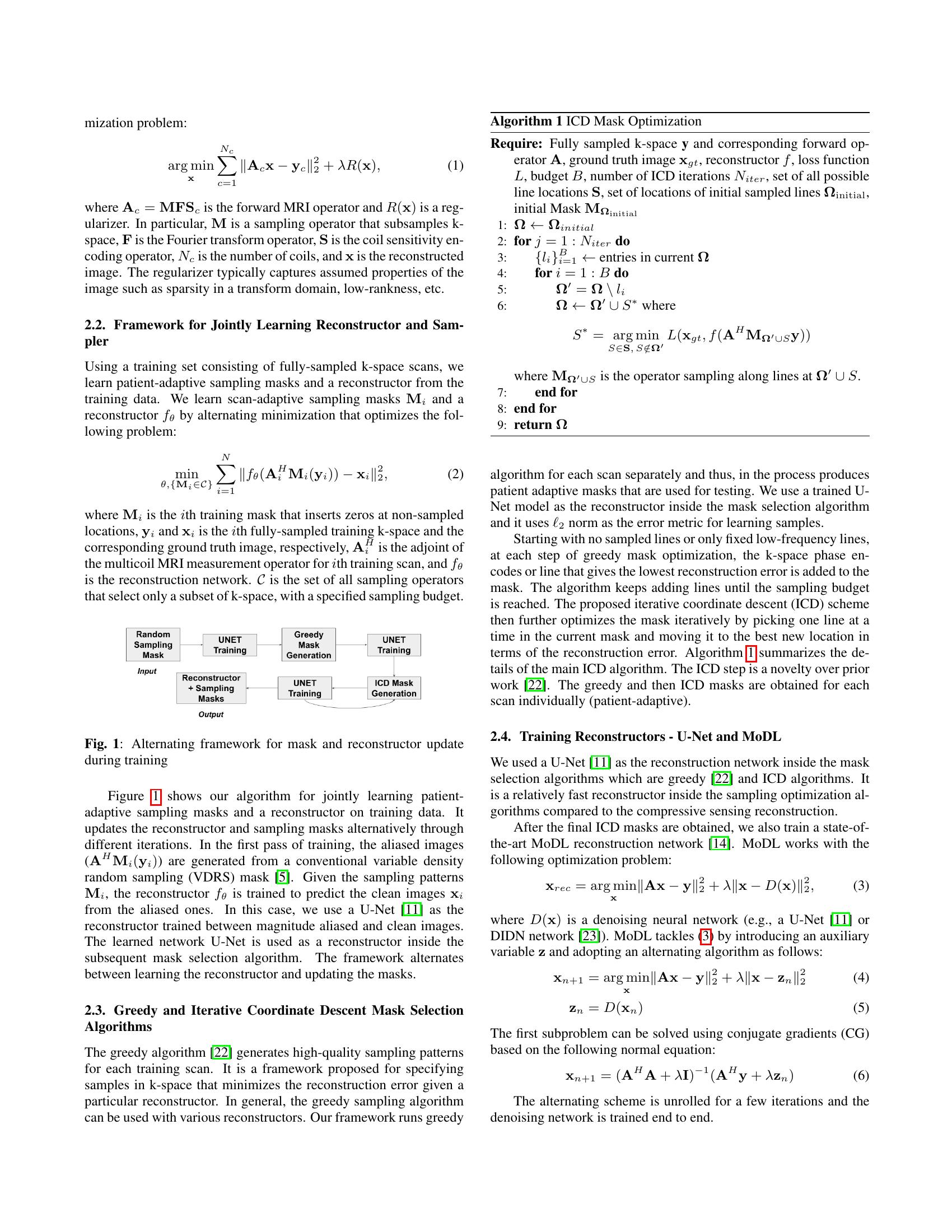 Patient-Adaptive and Learned MRI Data Undersampling Using Neighborhood Clustering - 智源社区论文