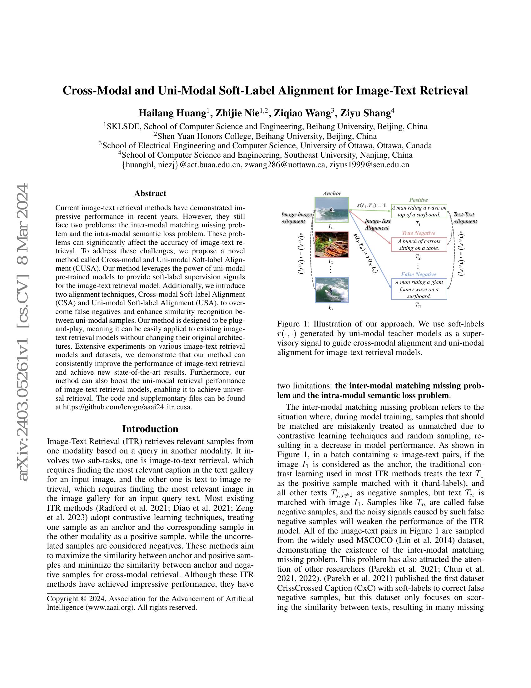 Cross-Modal and Uni-Modal Soft-Label Alignment for Image-Text Retrieval - 智源社区论文