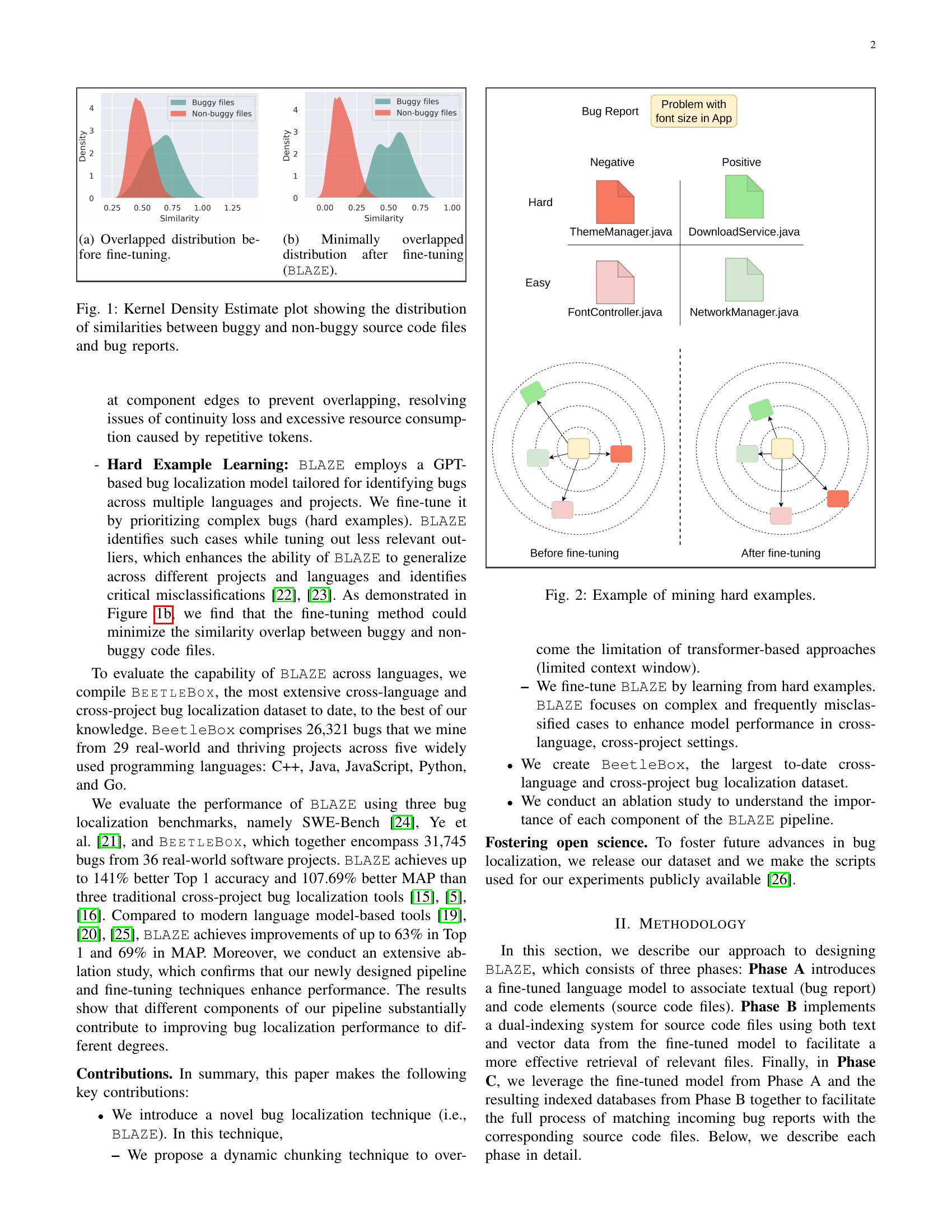 BLAZE: Cross-Language and Cross-Project Bug Localization via Dynamic Chunking and Hard Example ...