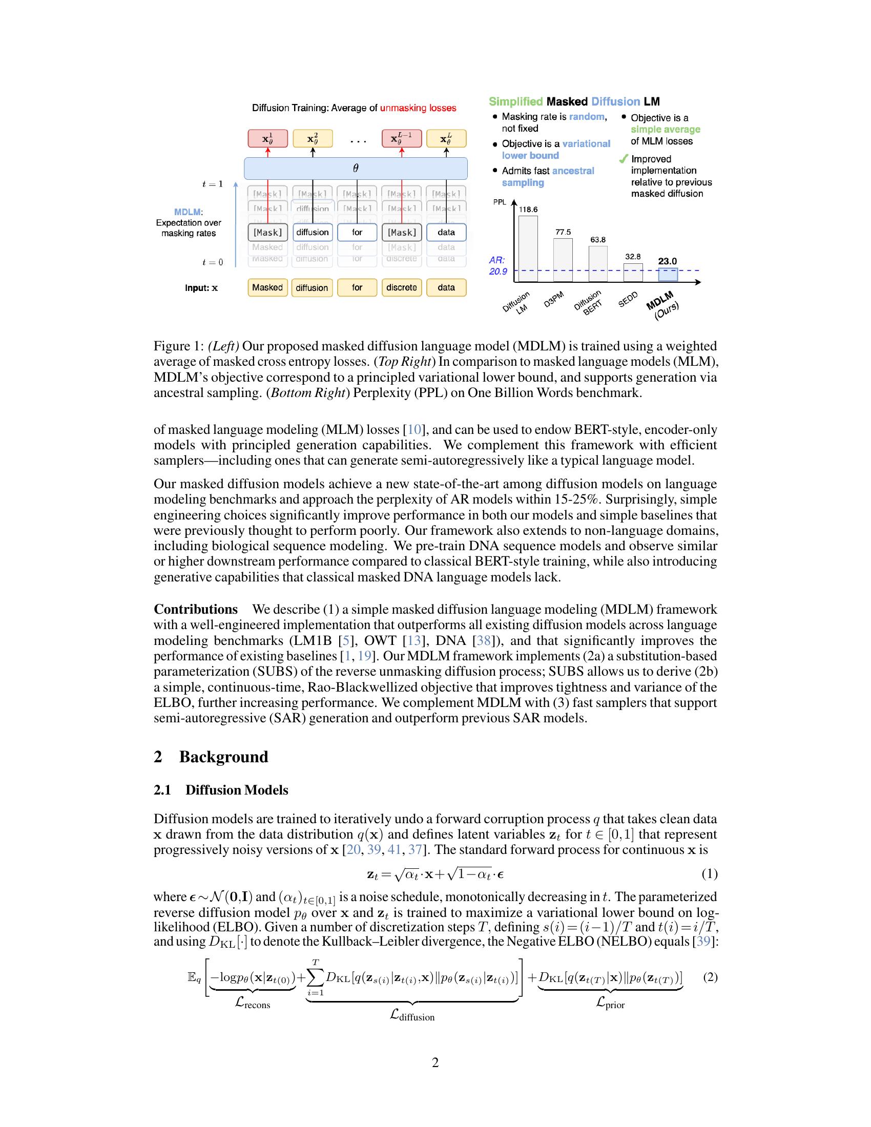 Simple and Effective Masked Diffusion Language Models - 智源社区论文