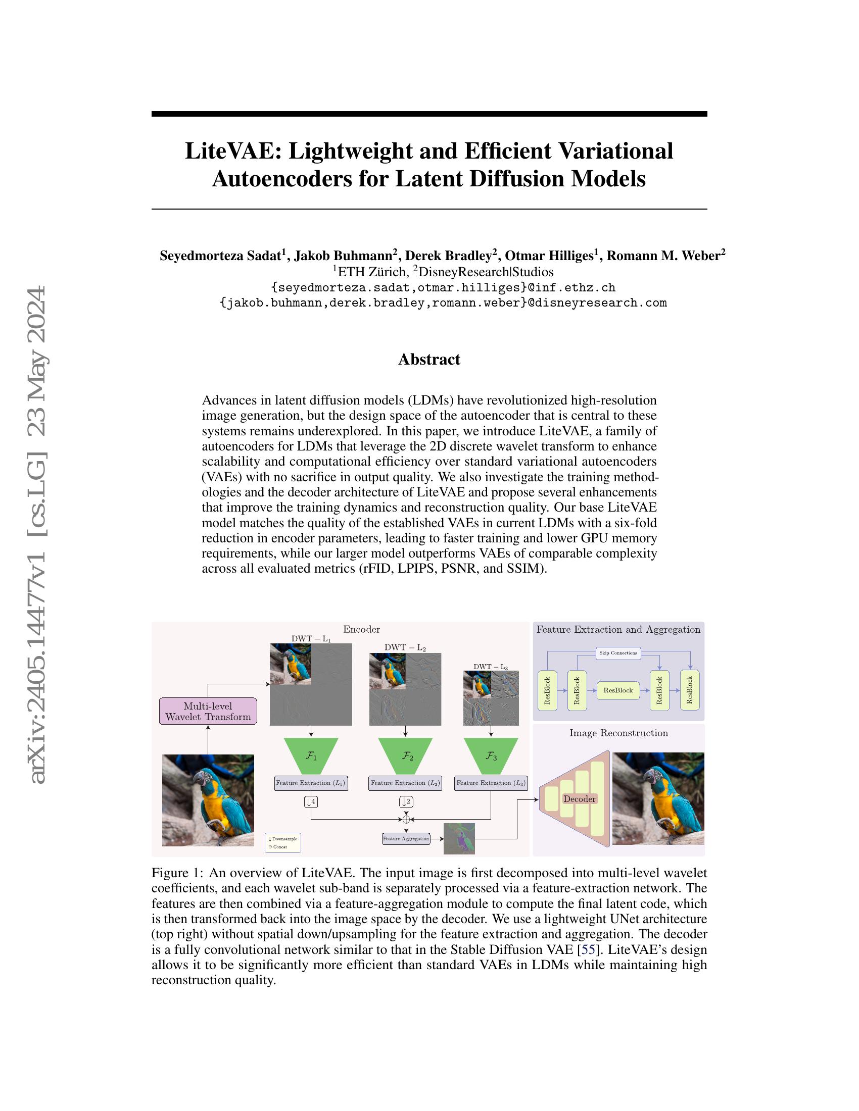 LiteVAE: Lightweight and Efficient Variational Autoencoders for Latent ...