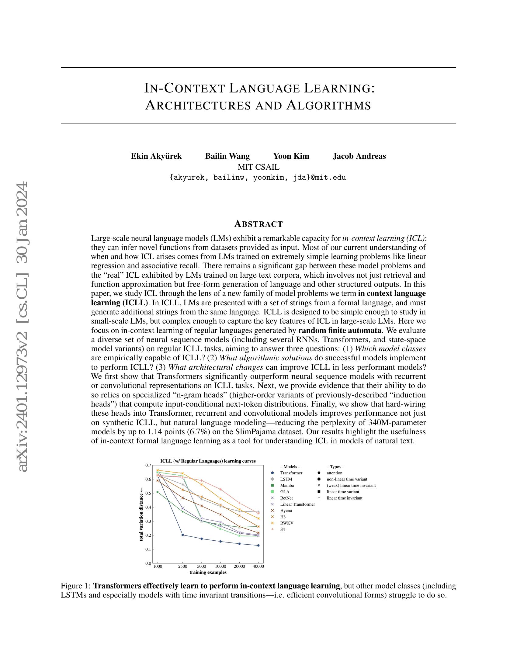 In-Context Language Learning: Architectures and Algorithms - 智源社区论文
