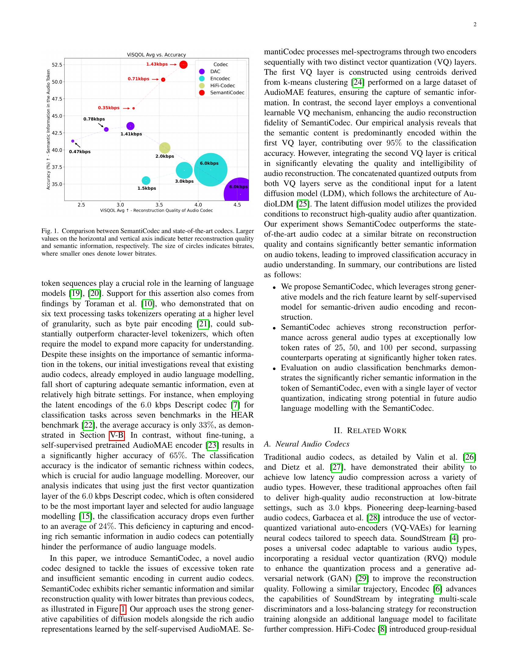 SemantiCodec: An Ultra Low Bitrate Semantic Audio Codec for General Sound - 智源社区论文