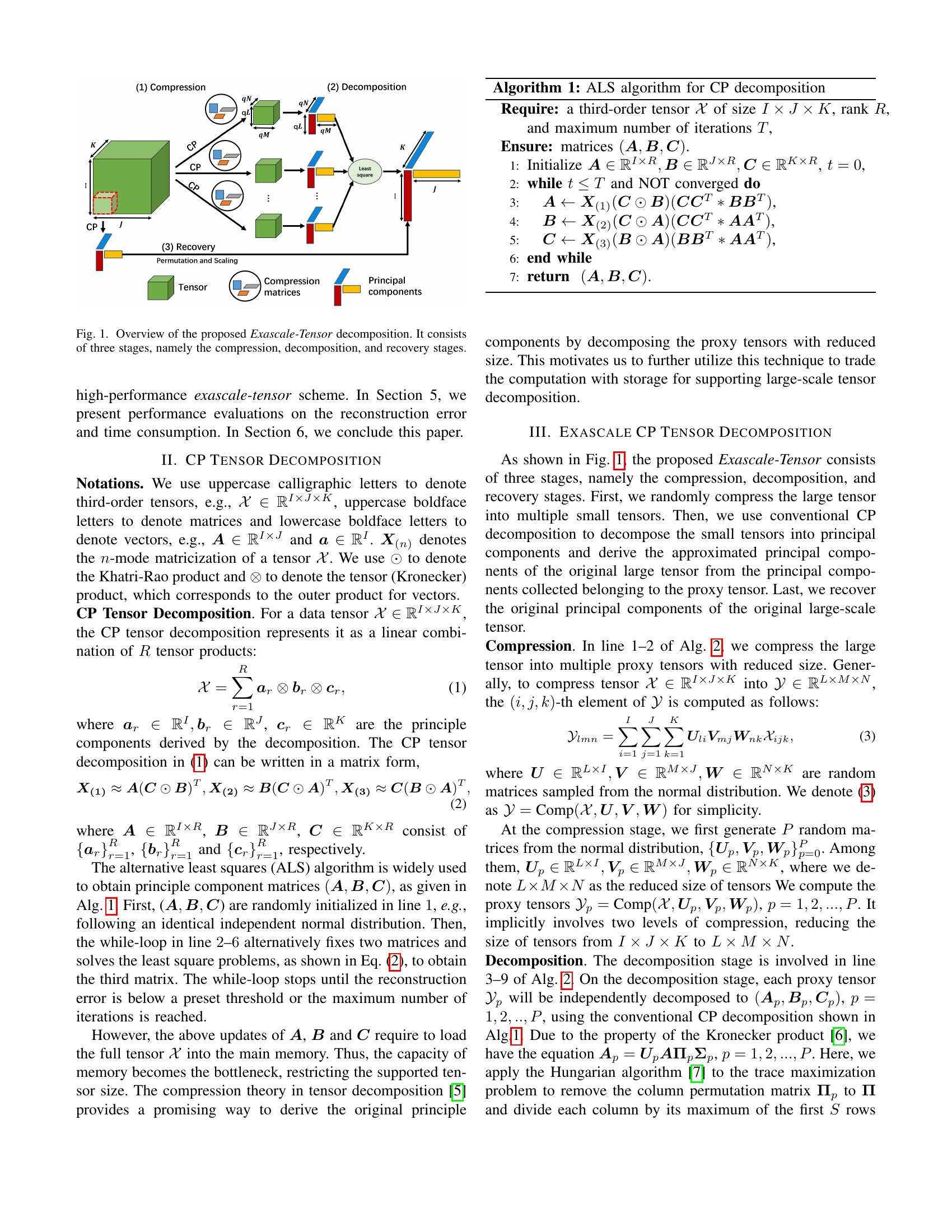 Scalable CP Decomposition for Tensor Learning using GPU Tensor Cores - 智源社区论文