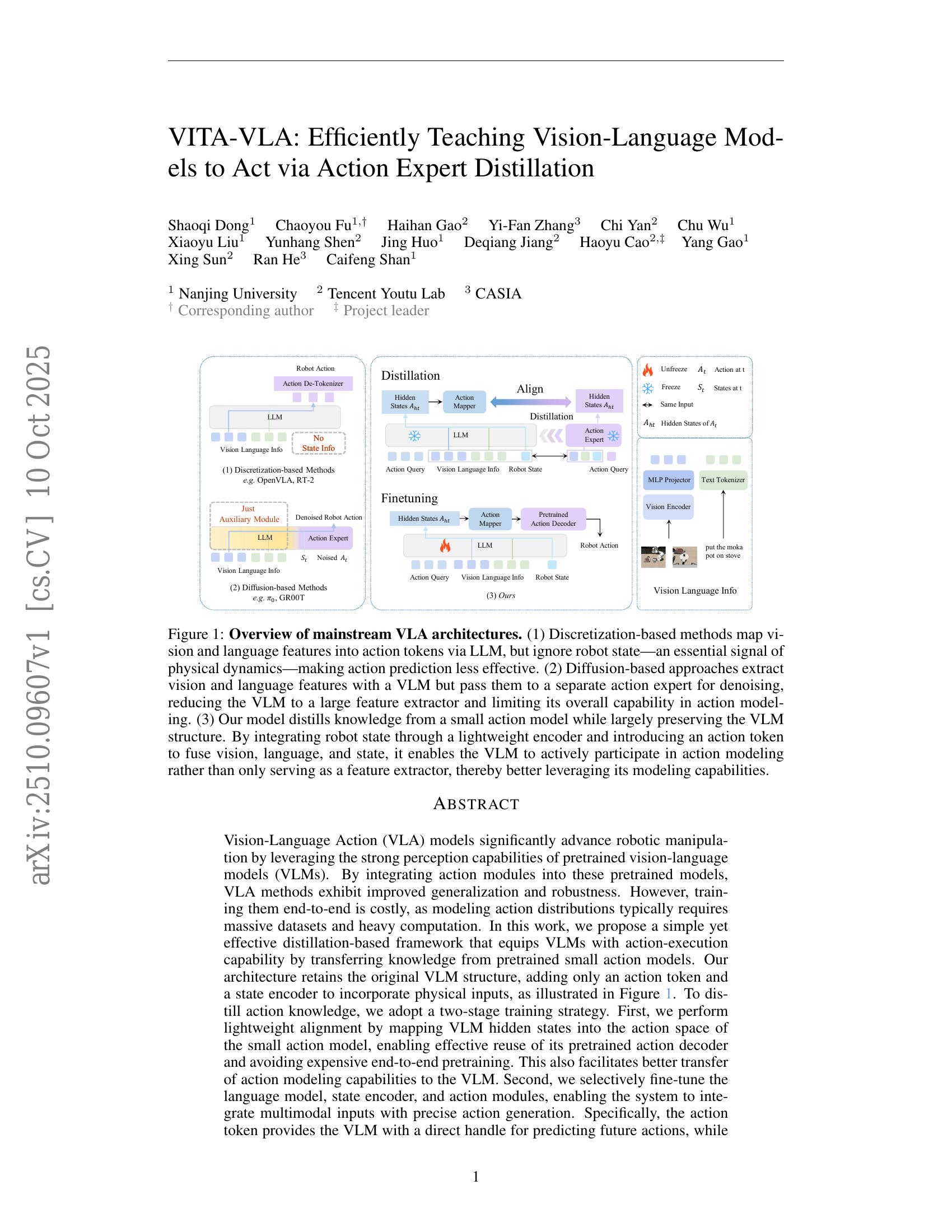 VITA-VLA: Efficiently Teaching Vision-Language Models to Act via Action ...