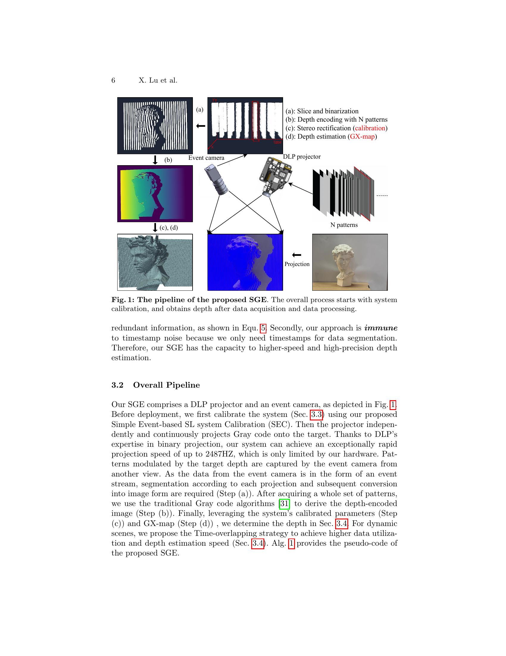 SGE: Structured Light System Based on Gray Code with an Event Camera - 智源社区论文