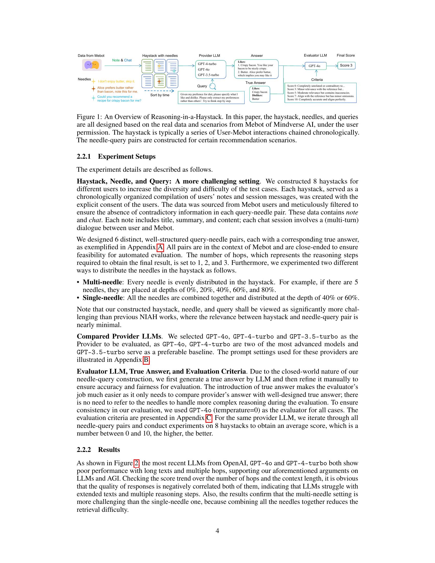 AI-native Memory: A Pathway from LLMs Towards AGI - 智源社区论文