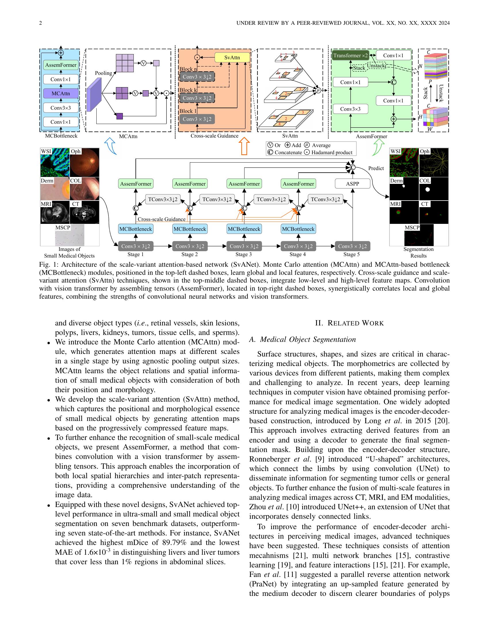 SvANet: A Scale-variant Attention-based Network for Small Medical Object Segmentation - 智源社区论文