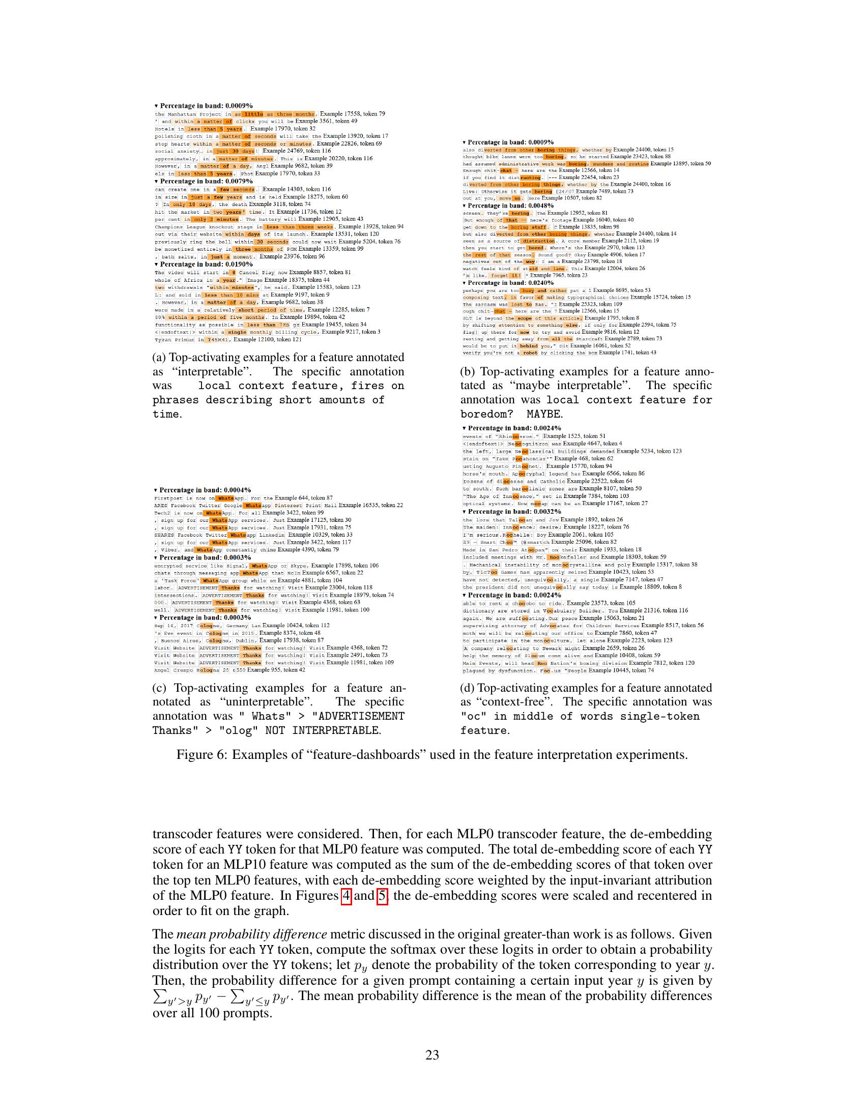 Transcoders Find Interpretable LLM Feature Circuits - 智源社区论文