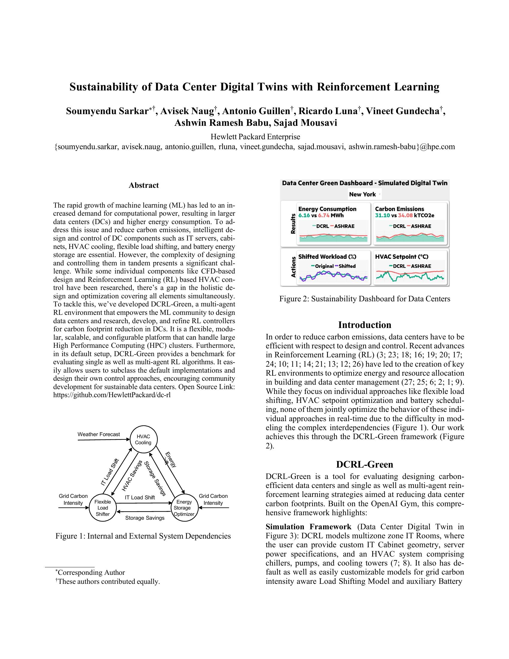 Sustainability of Data Center Digital Twins with Reinforcement Learning ...