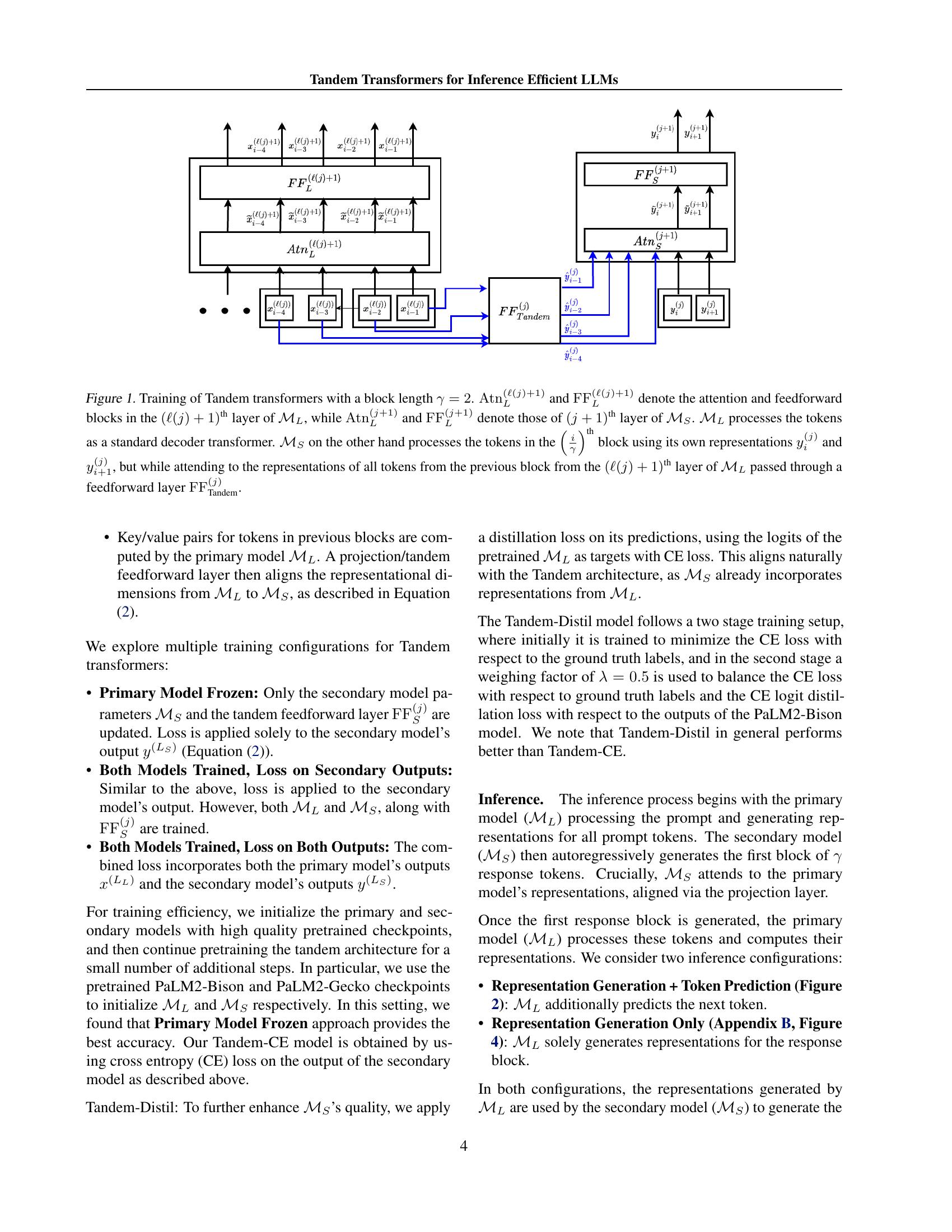 Tandem Transformers for Inference Efficient LLMs - 智源社区论文