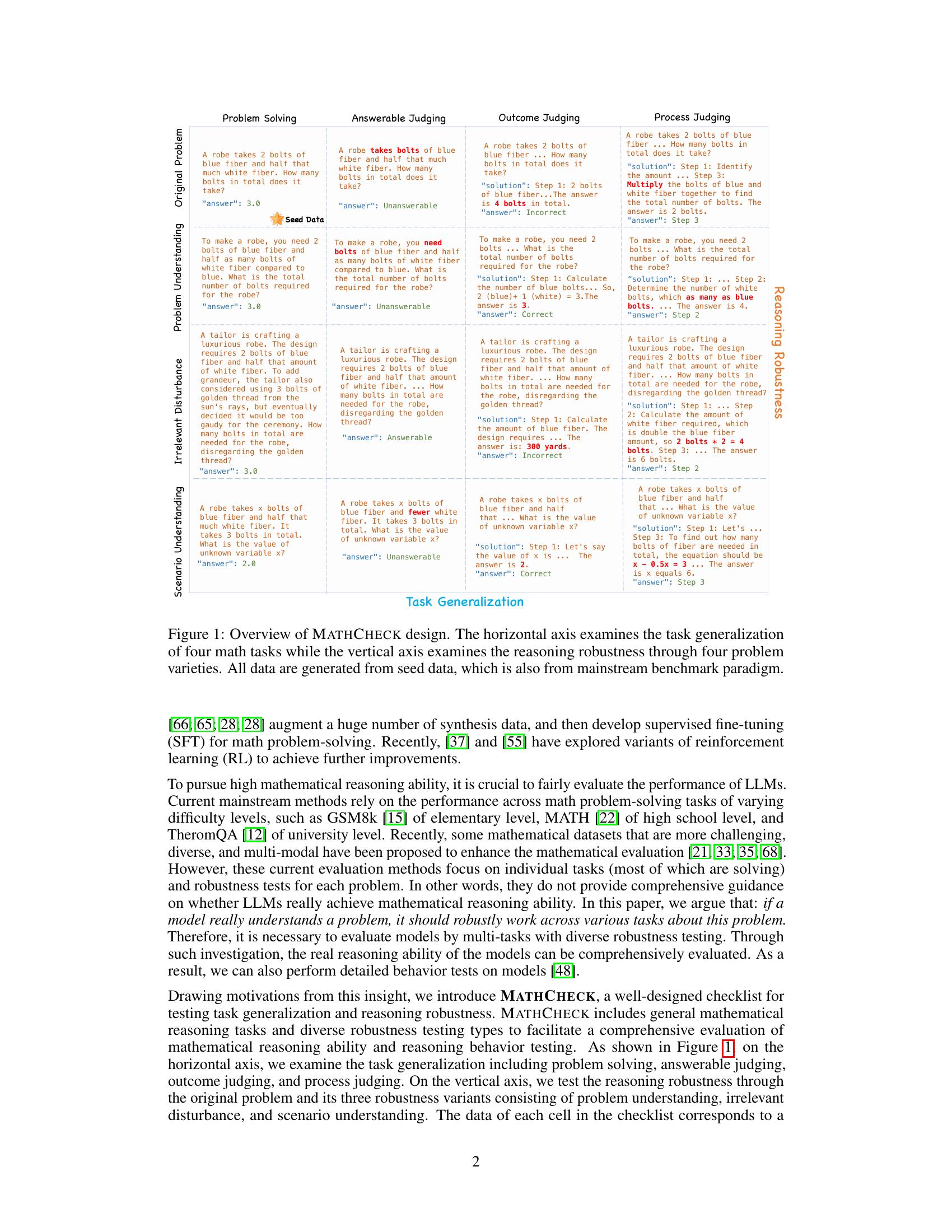 Is Your Model Really A Good Math Reasoner? Evaluating Mathematical ...