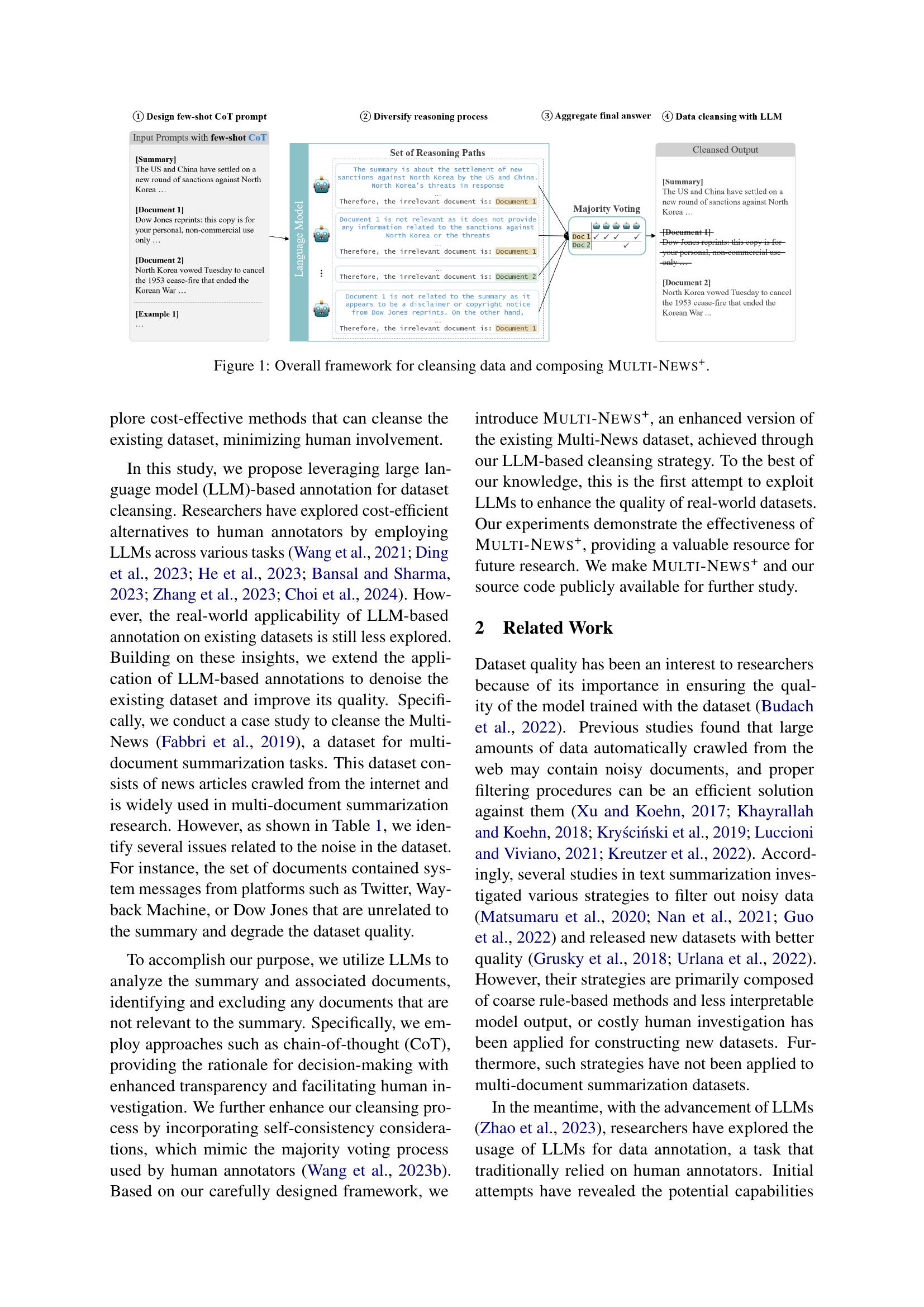 Multi-News+: Cost-efficient Dataset Cleansing via LLM-based Data ...