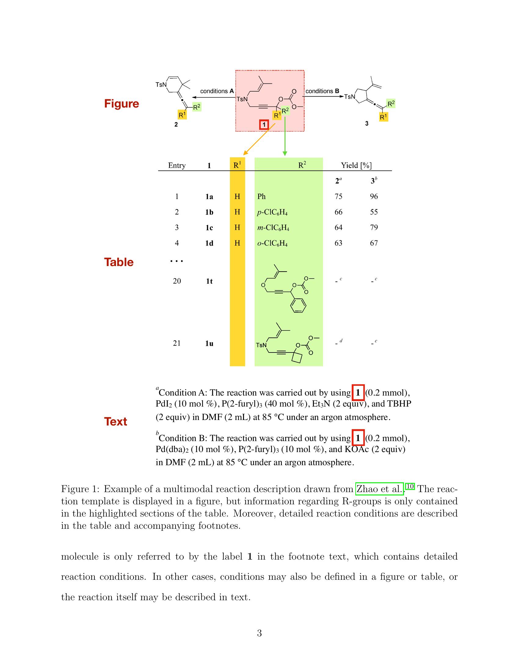 OpenChemIE: An Information Extraction Toolkit For Chemistry Literature ...