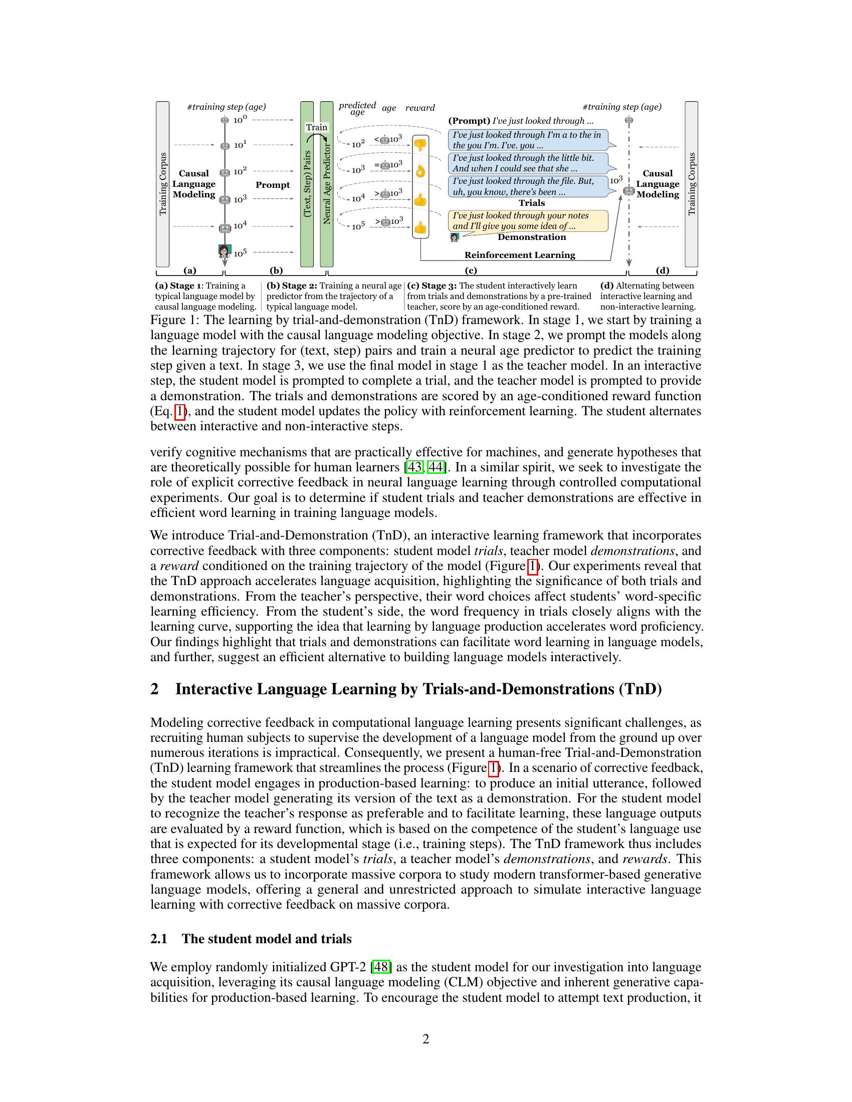 Babysit A Language Model From Scratch: Interactive Language Learning by ...