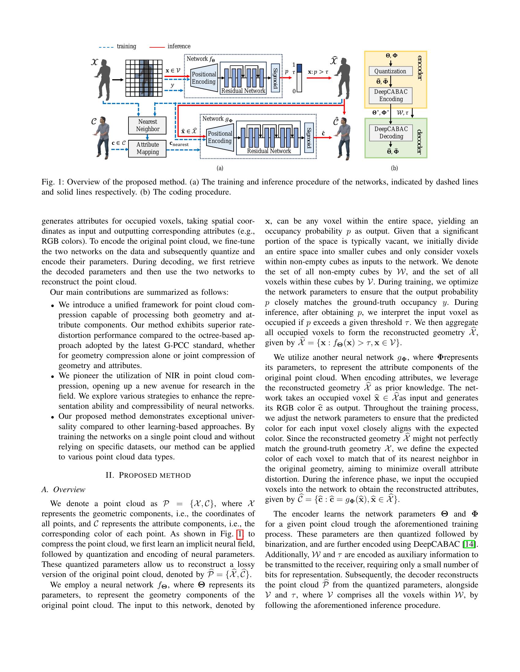 Point Cloud Compression with Implicit Neural Representations: A Unified Framework - 智源社区论文