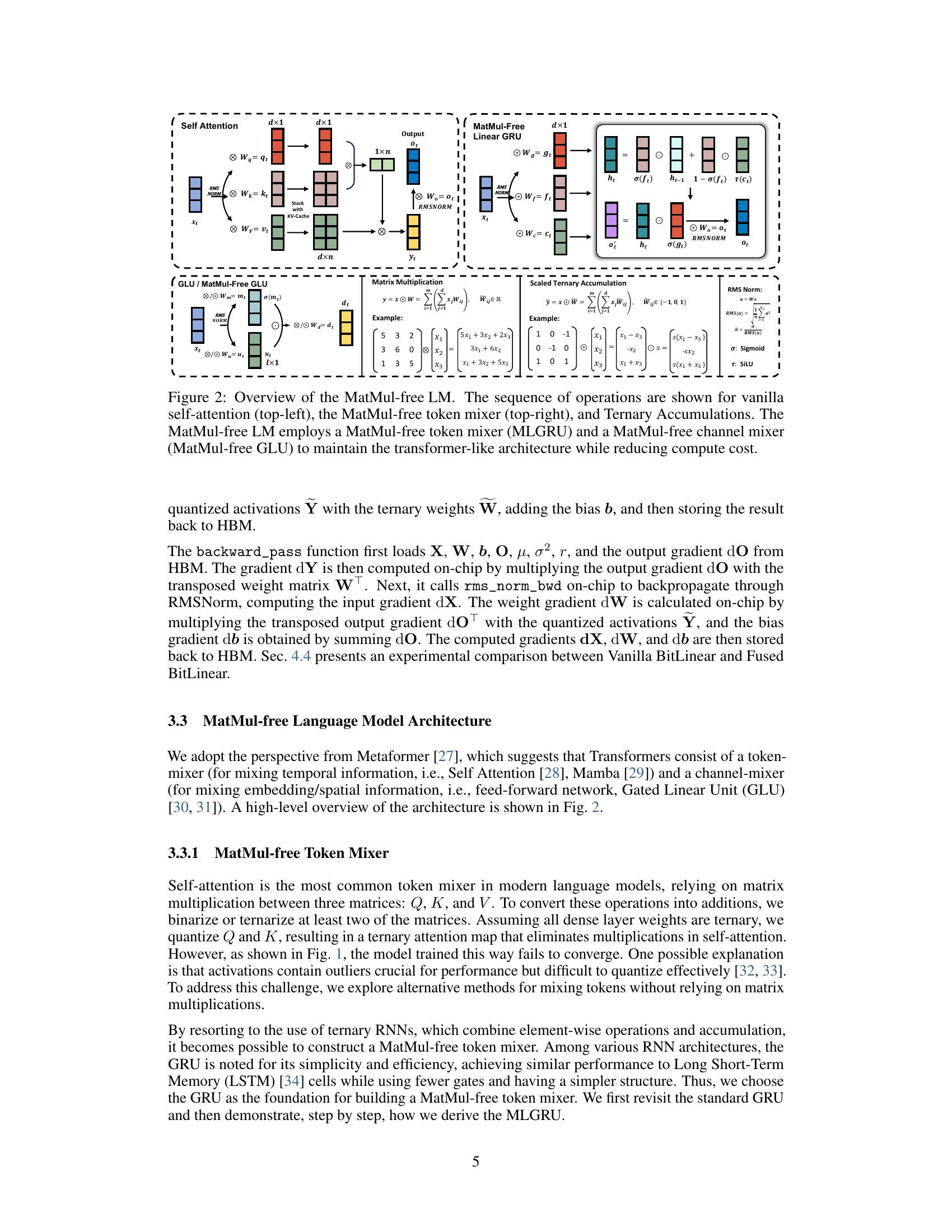 Scalable MatMul-free Language Modeling - 智源社区论文