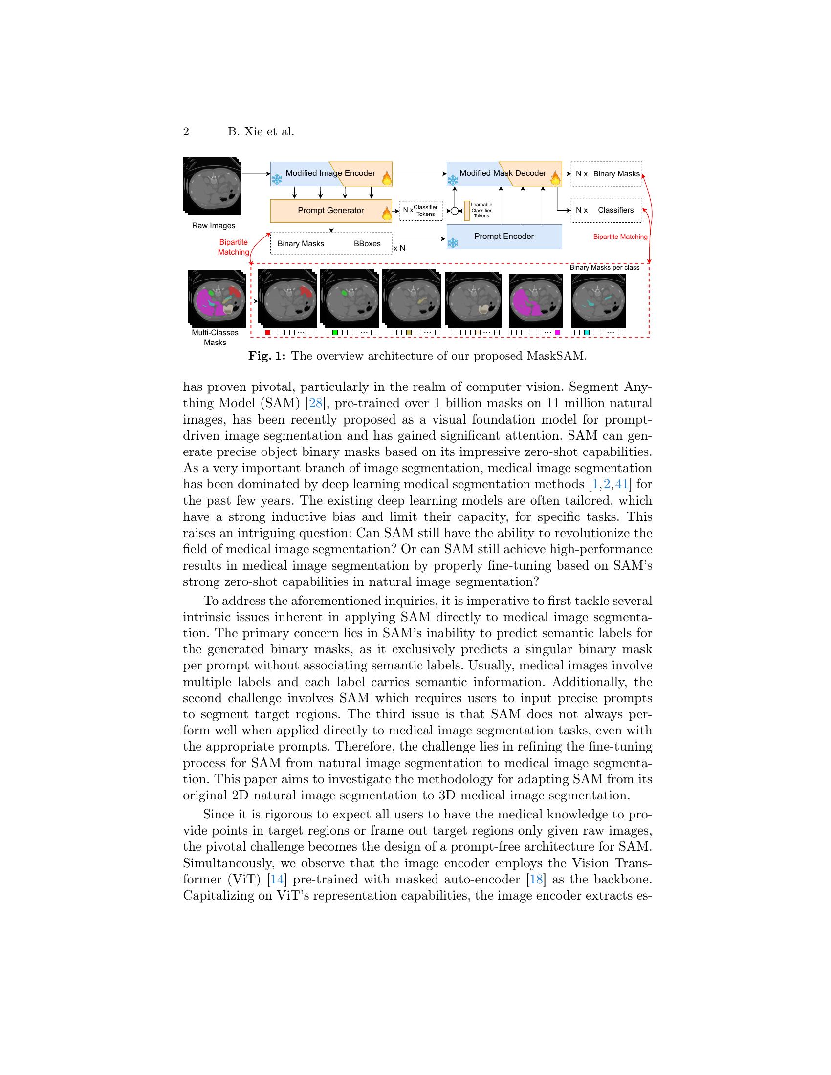 MaskSAM: Towards Auto-prompt SAM with Mask Classification for Medical ...