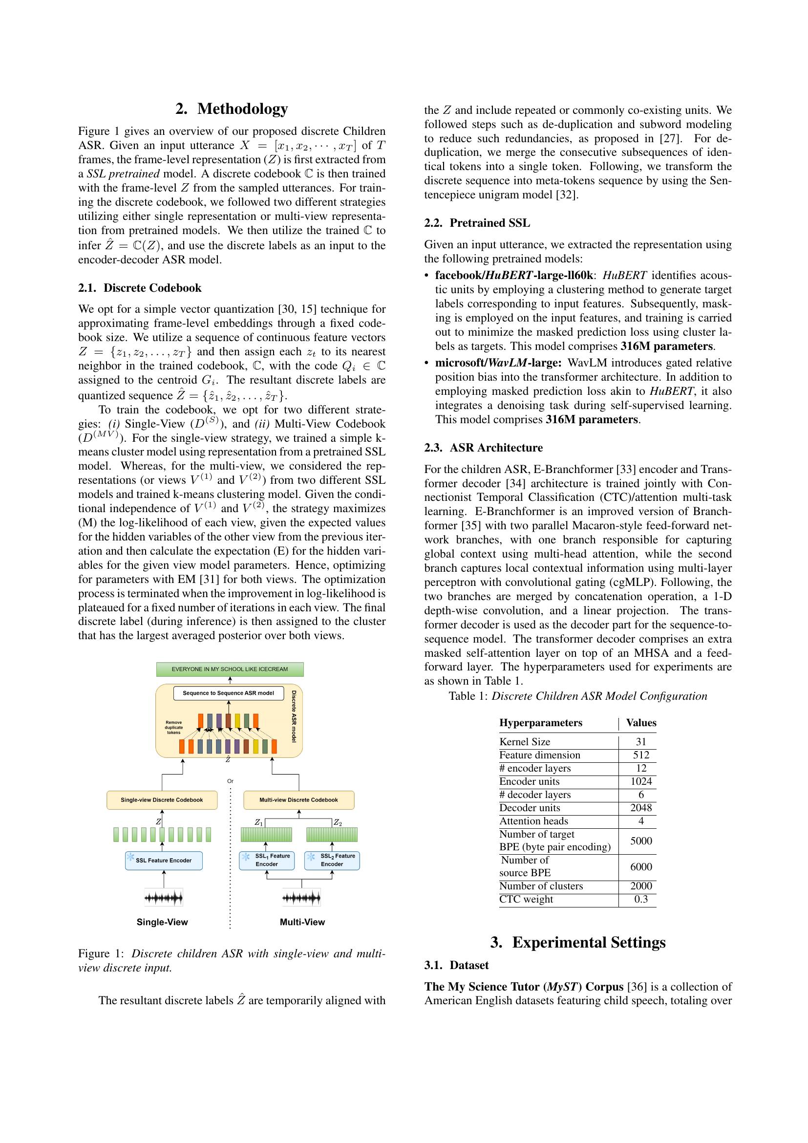 Children's Speech Recognition through Discrete Token Enhancement - 智源社区论文