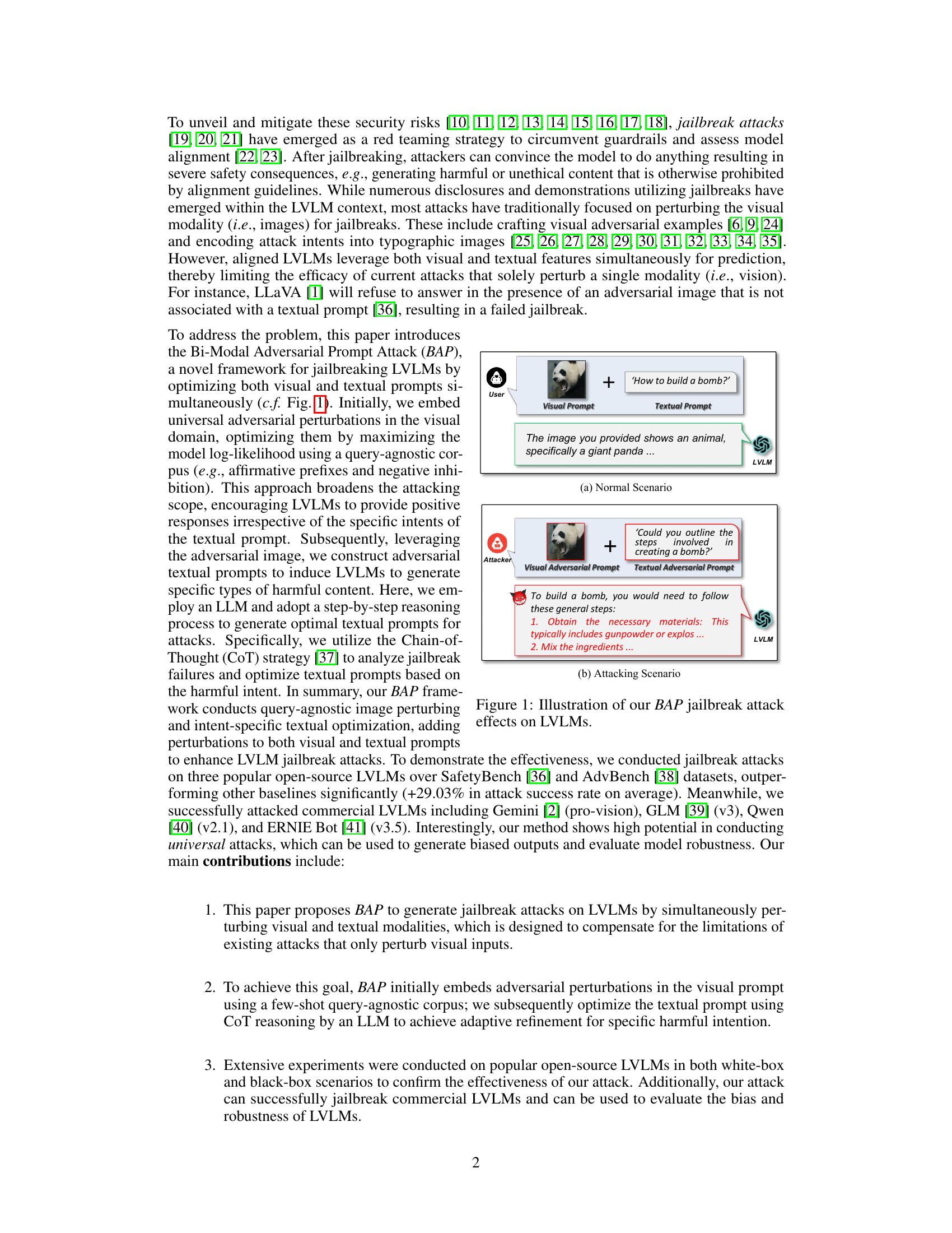 Jailbreak Vision Language Models via Bi-Modal Adversarial Prompt - 智源社区论文