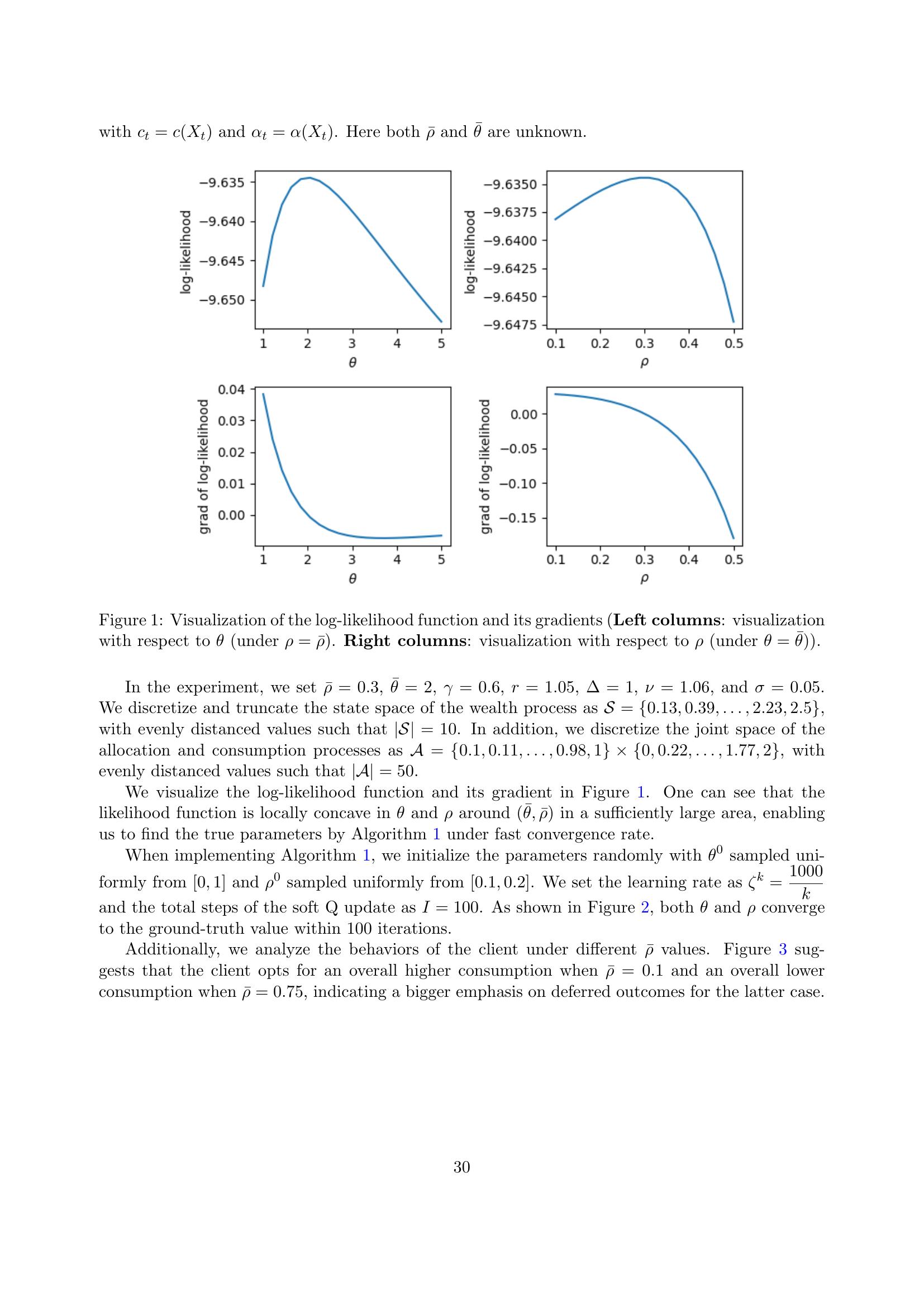 Inference of Utilities and Time Preference in Sequential Decision-Making - 智源社区论文