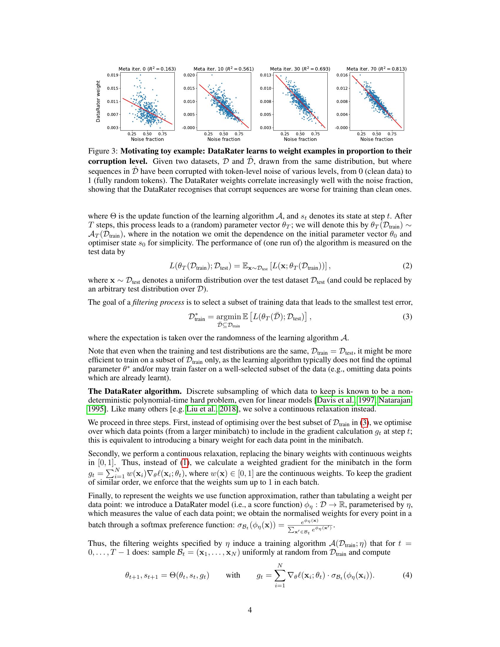 DataRater: Meta-Learned Dataset Curation - 智源社区论文