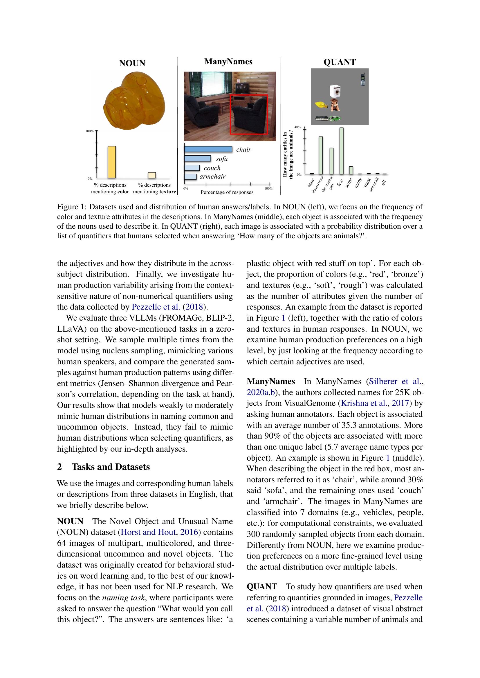 Naming, Describing, and Quantifying Visual Objects in Humans and LLMs - 智源社区论文