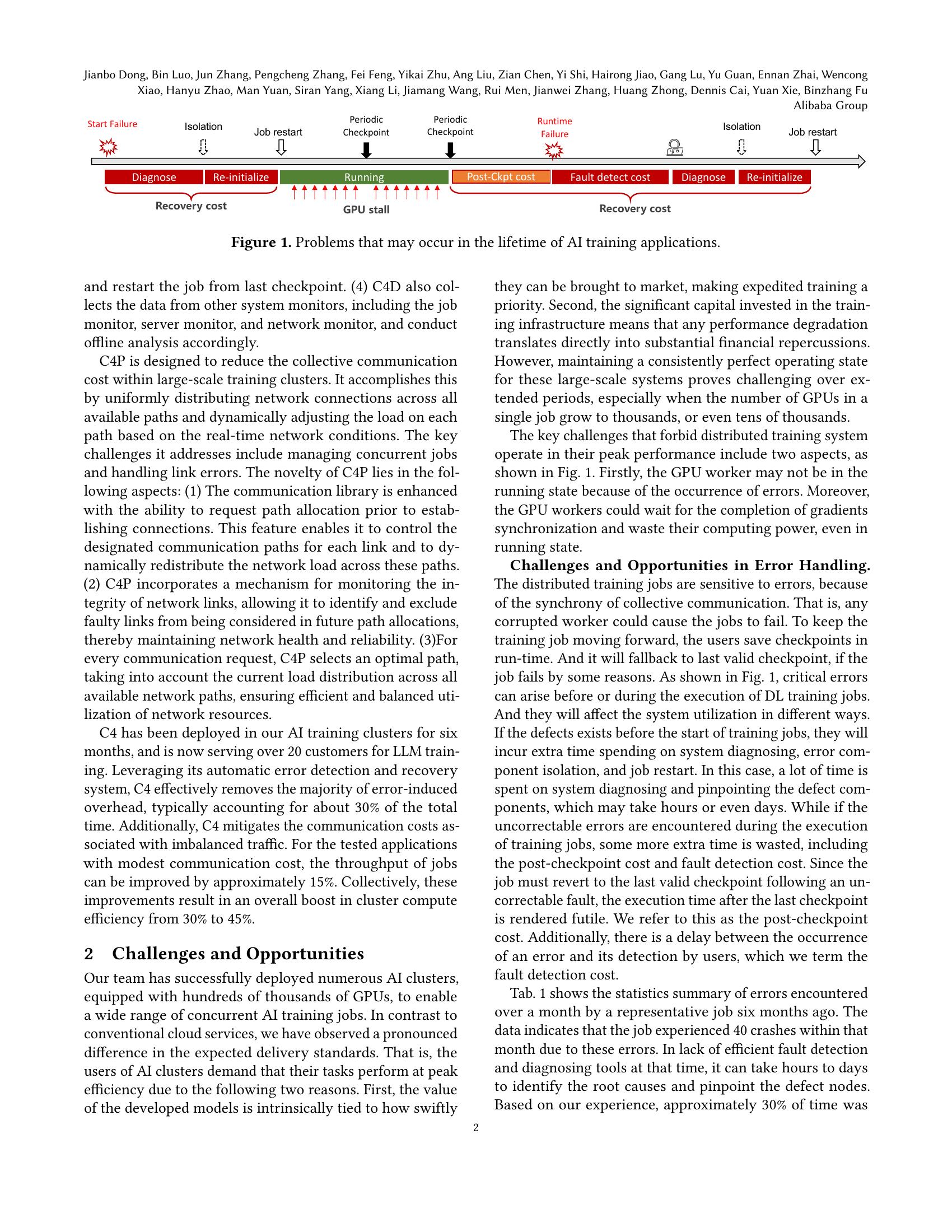 Boosting Large-scale Parallel Training Efficiency with C4: A ...