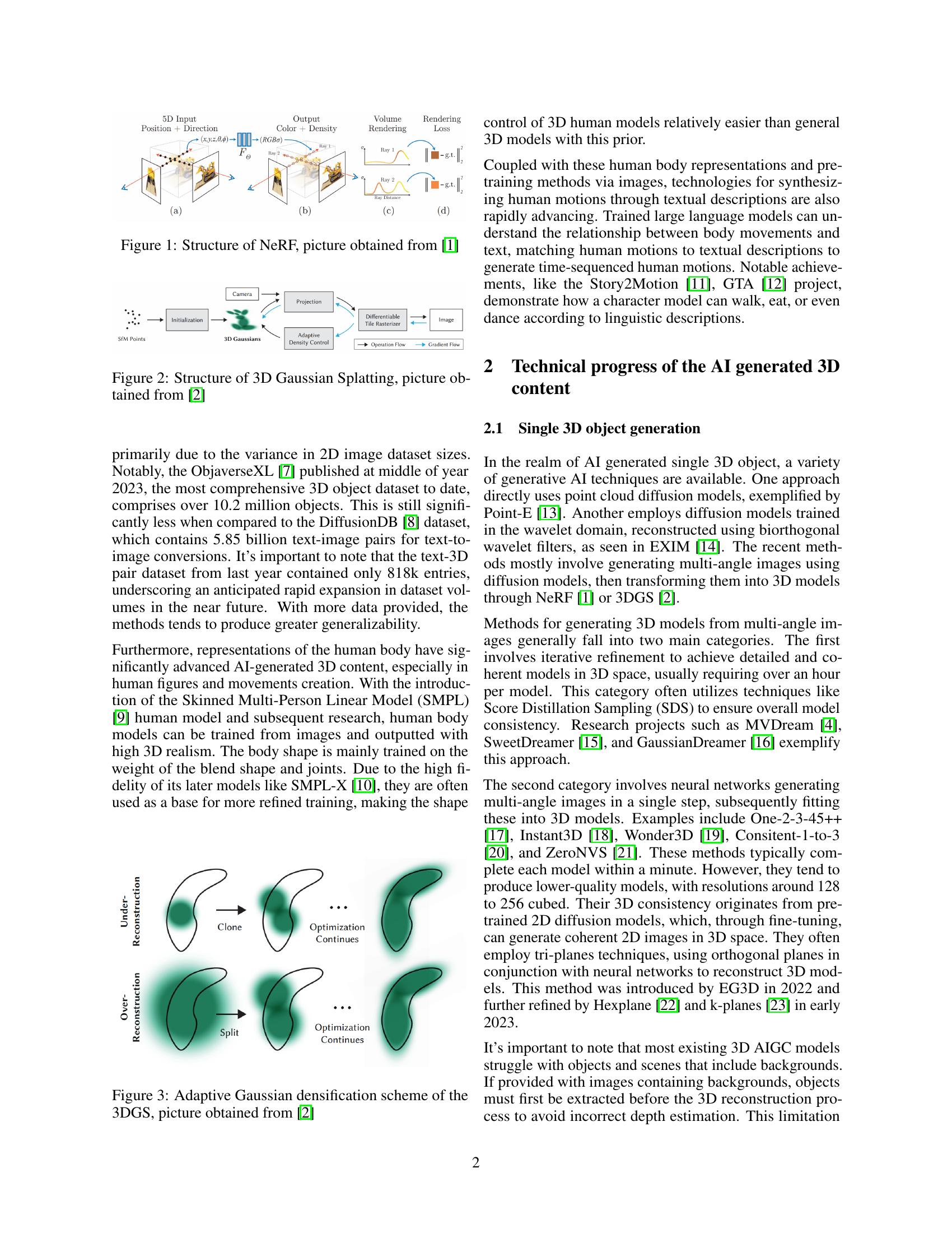 Progress and Prospects in 3D Generative AI: A Technical Overview ...