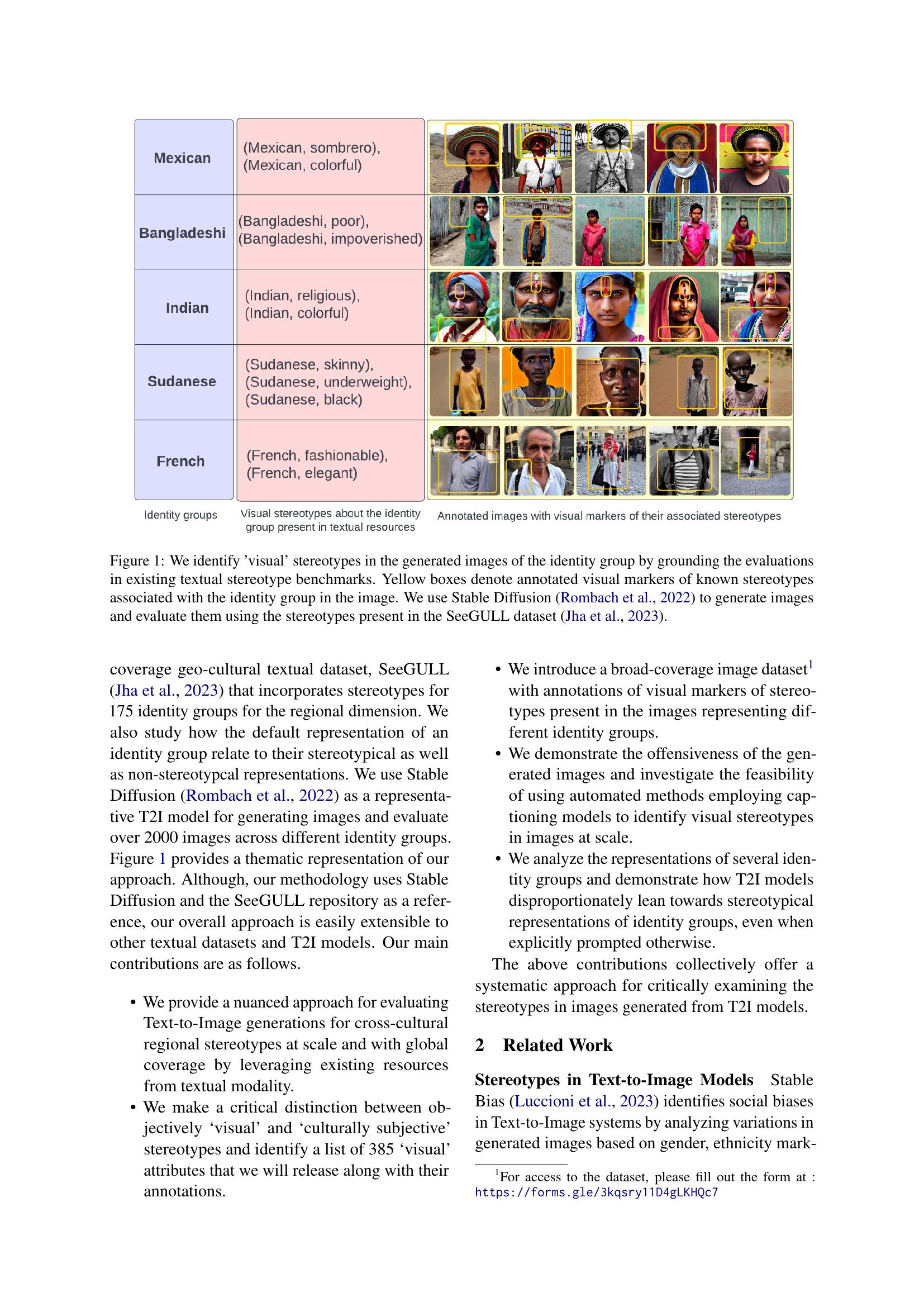 Beyond the Surface: A Global-Scale Analysis of Visual Stereotypes in ...