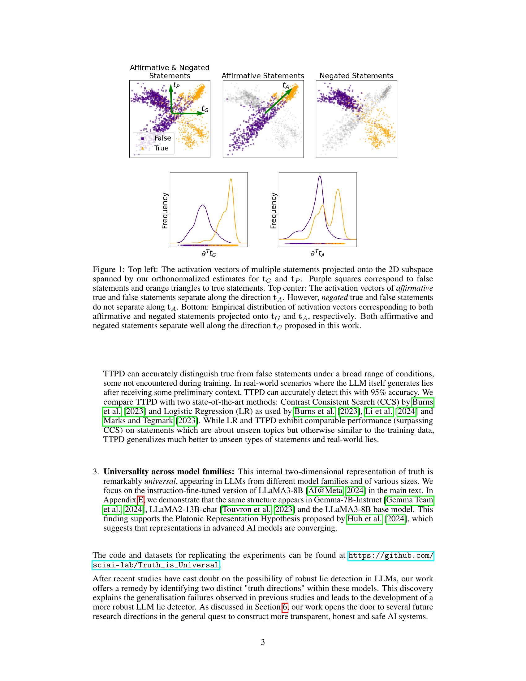 Truth is Universal: Robust Detection of Lies in LLMs - 智源社区论文