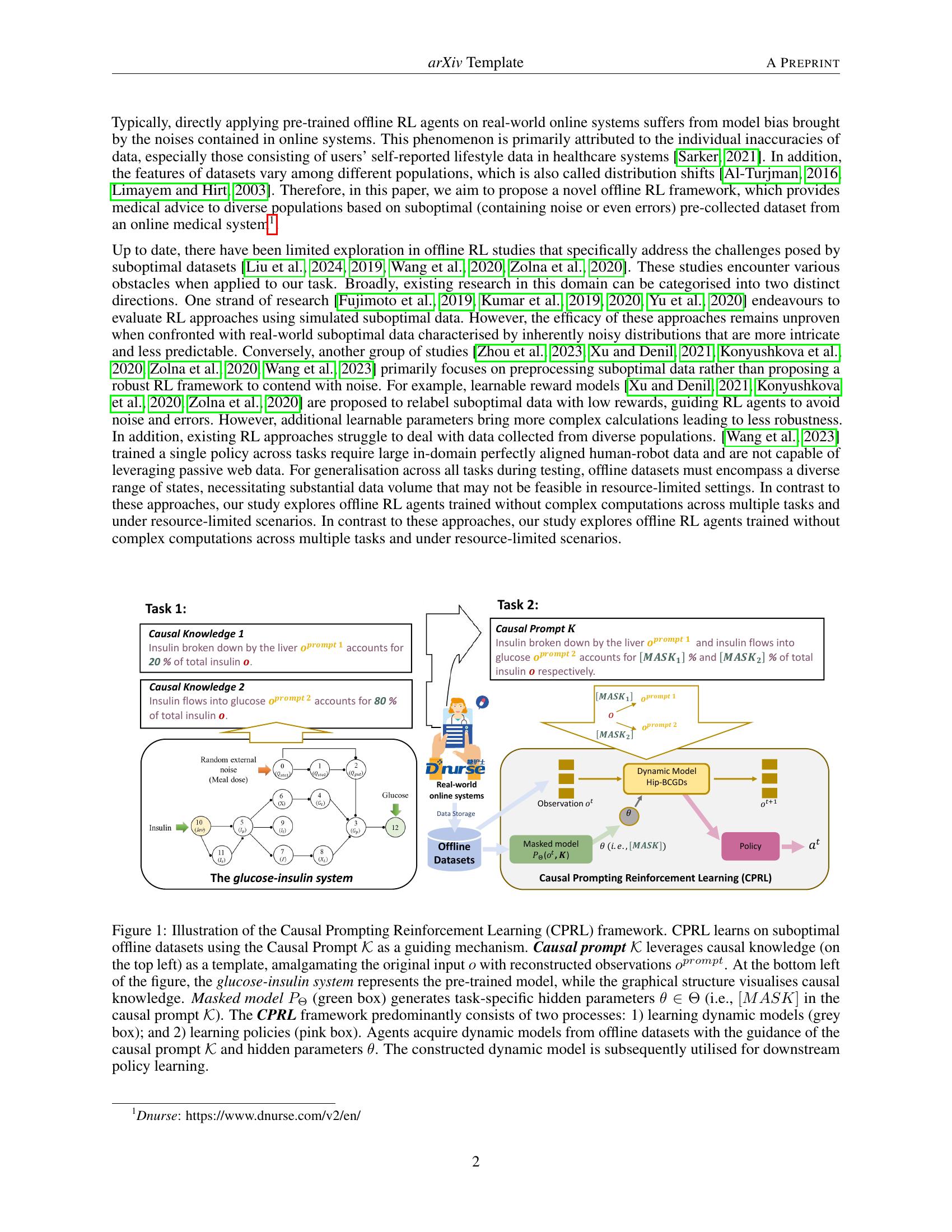 Causal prompting model-based offline reinforcement learning - 智源社区论文