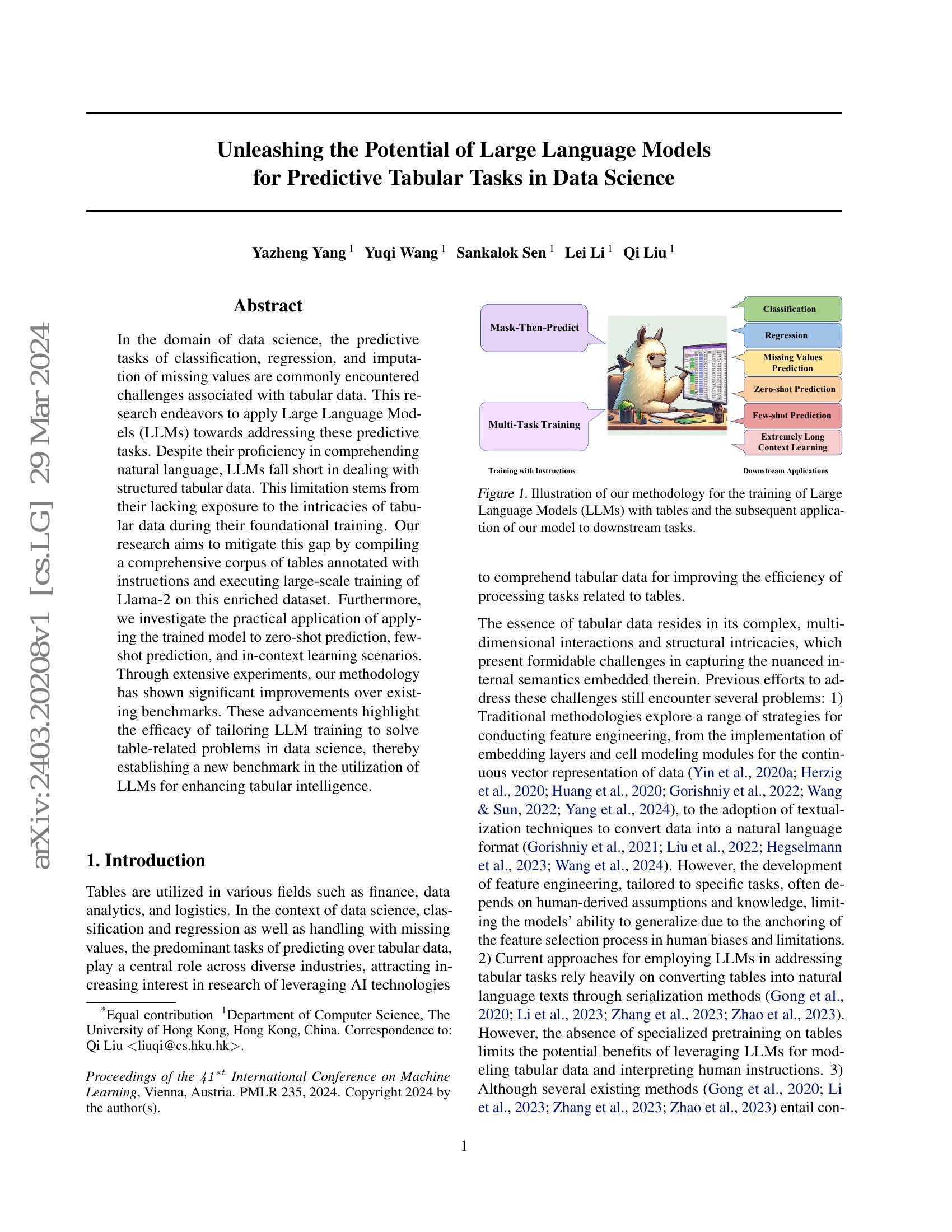 Unleashing the Potential of Large Language Models for Predictive ...