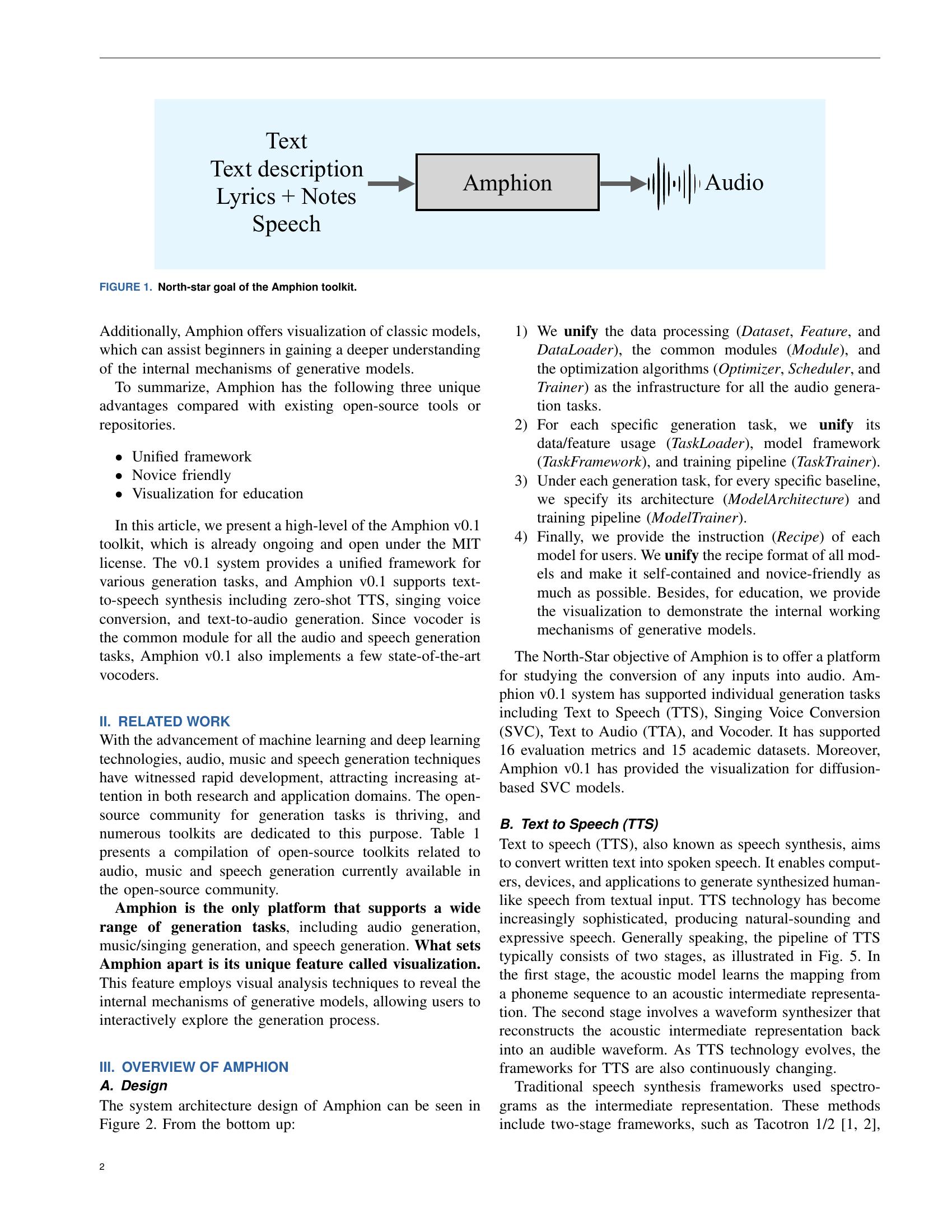 Amphion: An Open-Source Audio, Music and Speech Generation Toolkit - 智源社区论文