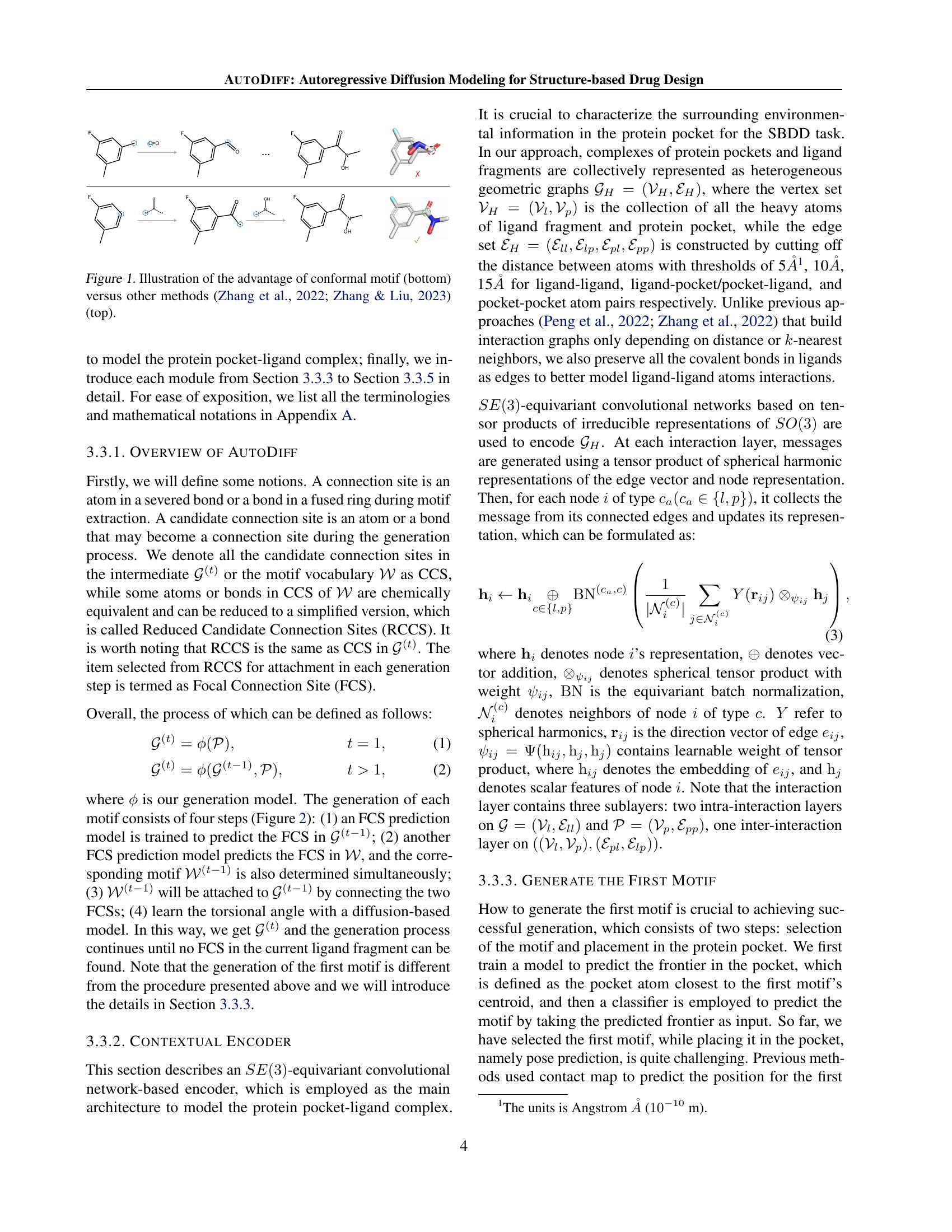 AUTODIFF: Autoregressive Diffusion Modeling for Structure-based Drug ...