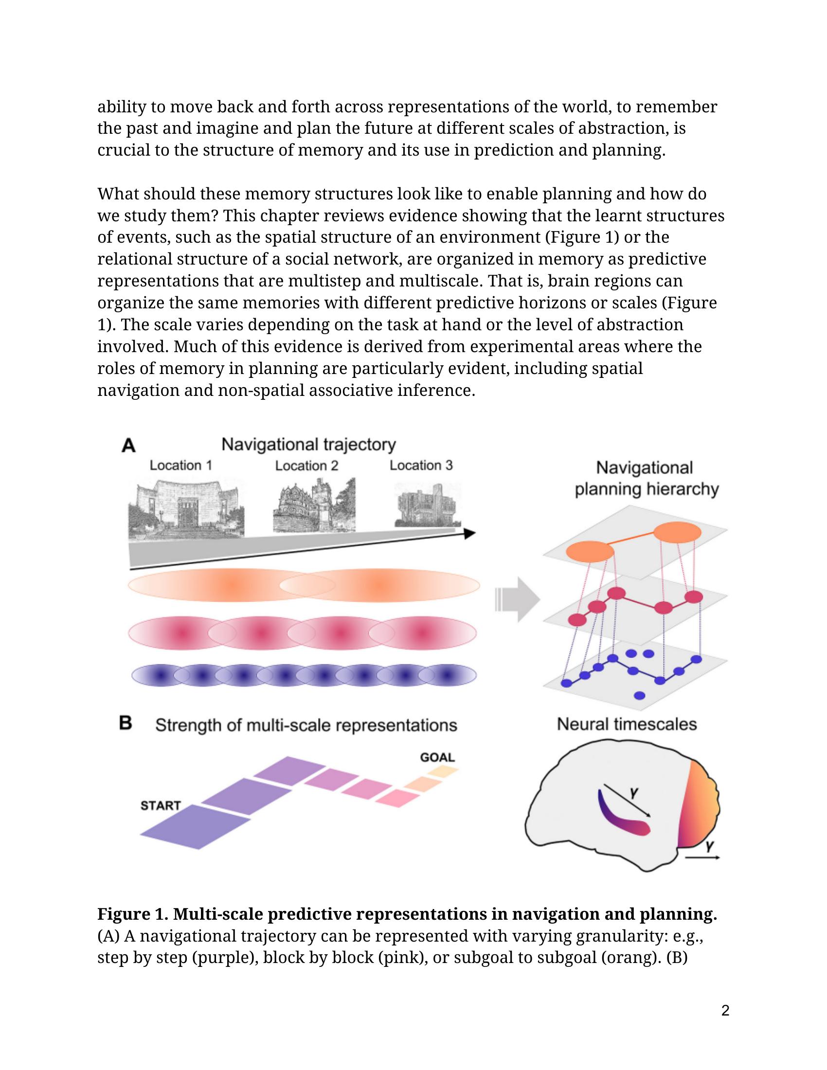 Memory, Space, and Planning: Multiscale Predictive Representations - 智源社区论文