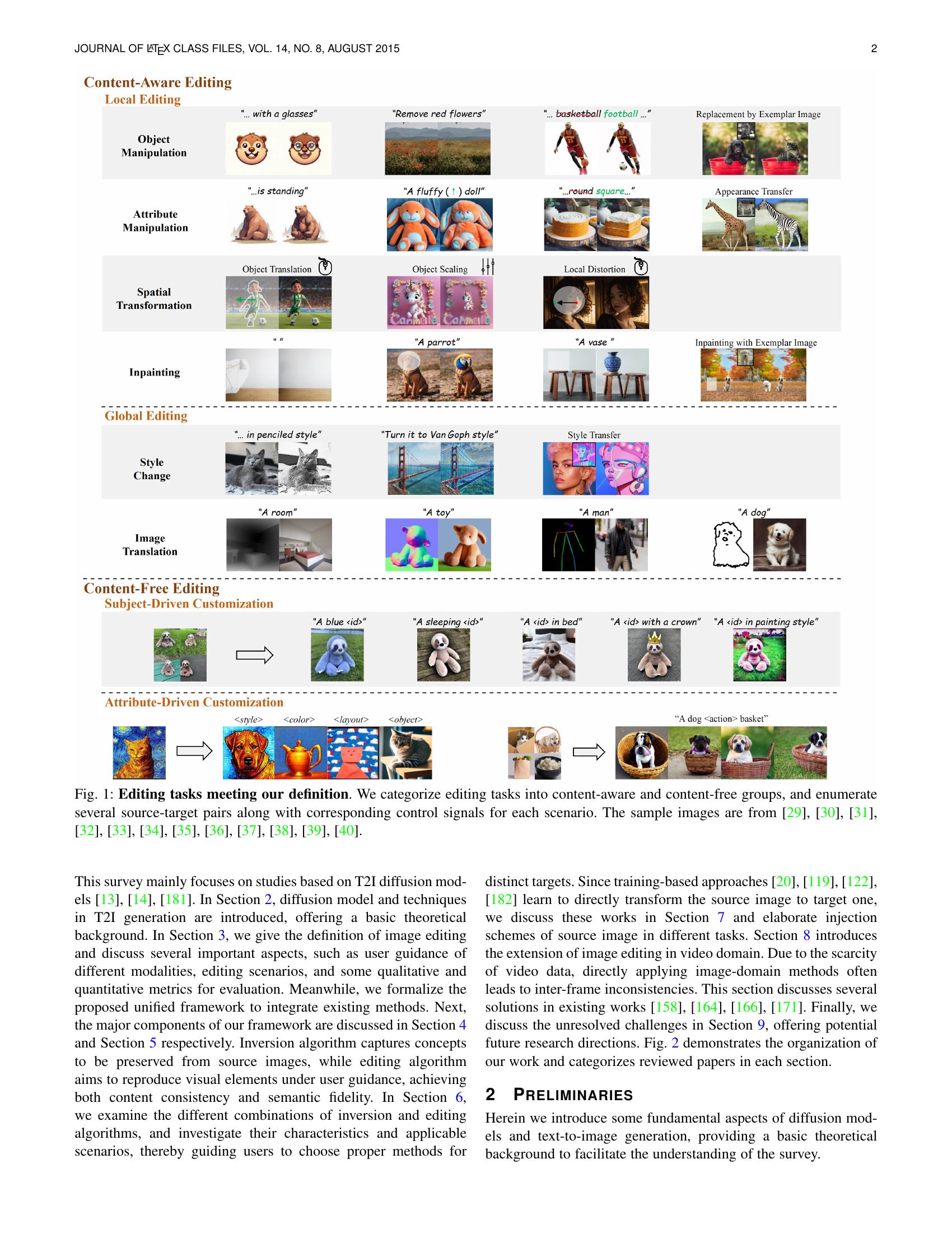 A Survey of Multimodal-Guided Image Editing with Text-to-Image Diffusion Models - 智源社区论文