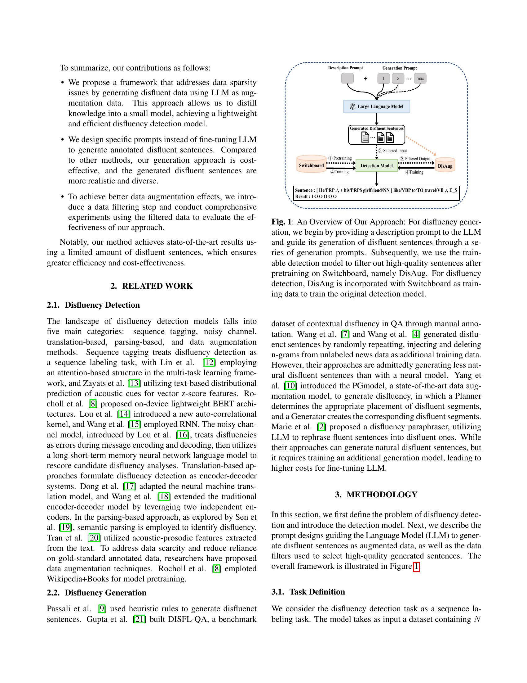 Boosting Disfluency Detection with Large Language Model as Disfluency Generator - 智源社区论文